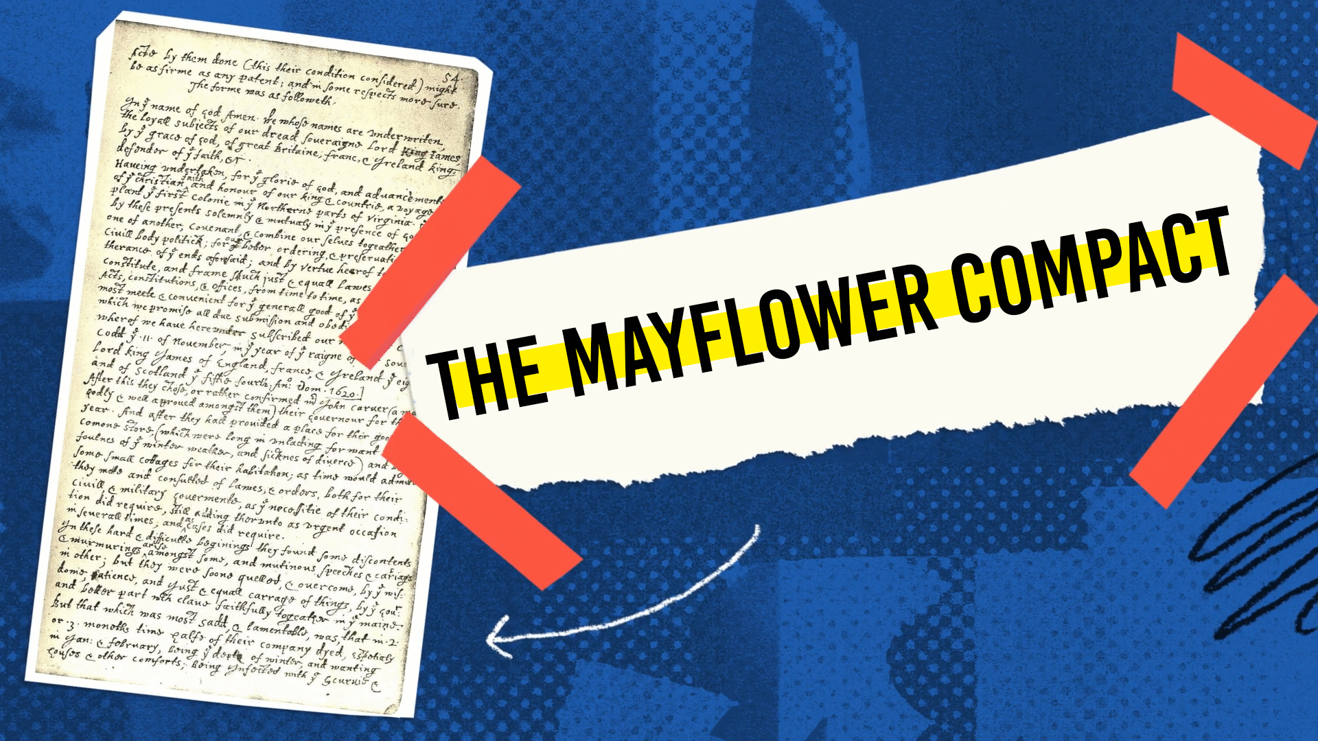 What Is the Mayflower Compact? Video & Resources | ClickView