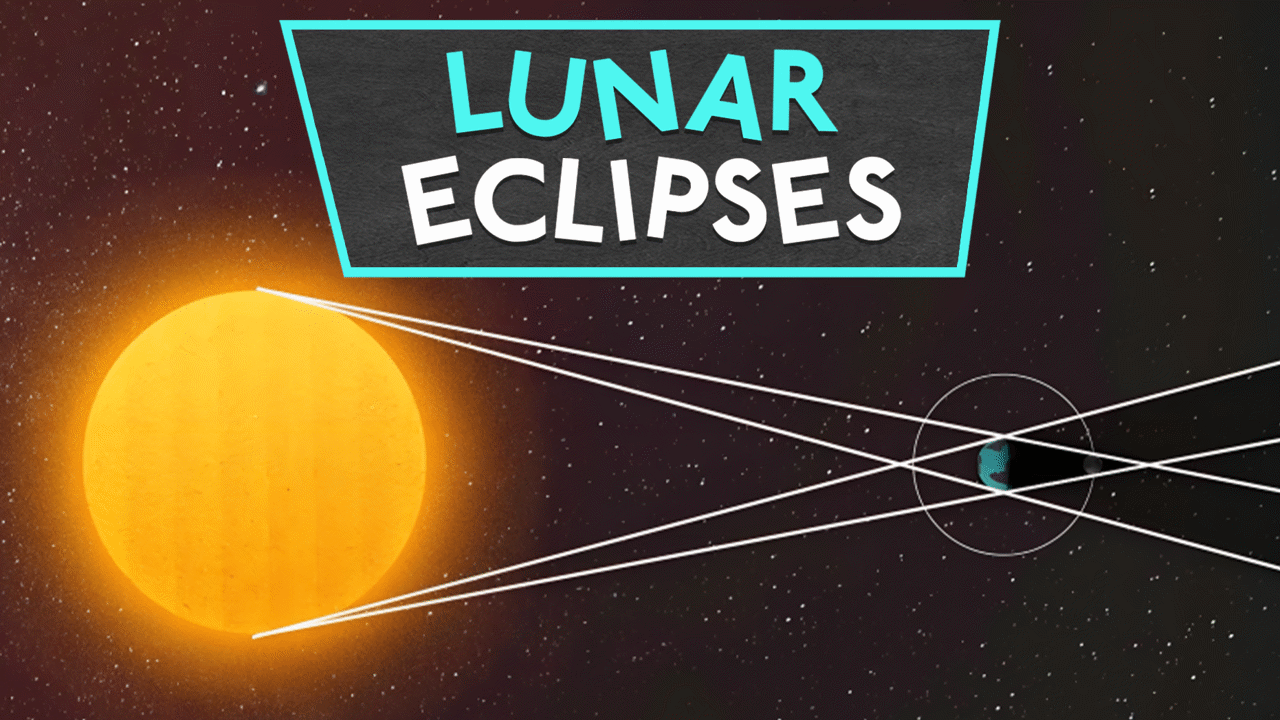 Lunar and solar eclipses Videos, Quizzes & Clips | ClickView