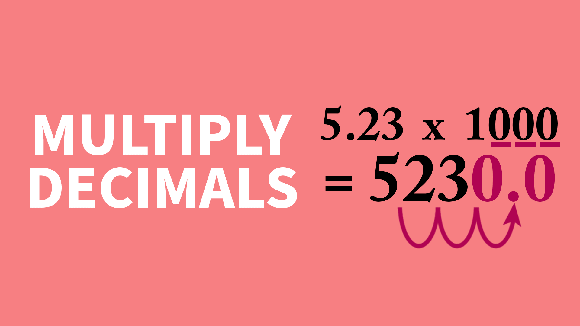 Multiplying Decimals Video & Resources | ClickView