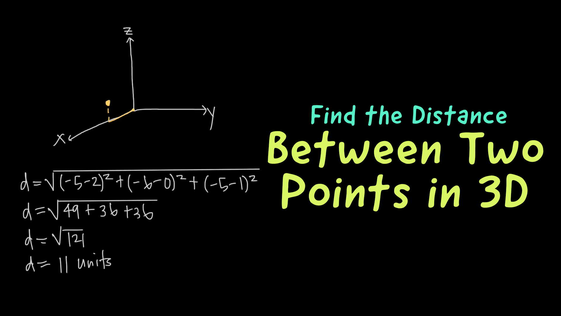 Lines Videos & Resources | ClickView