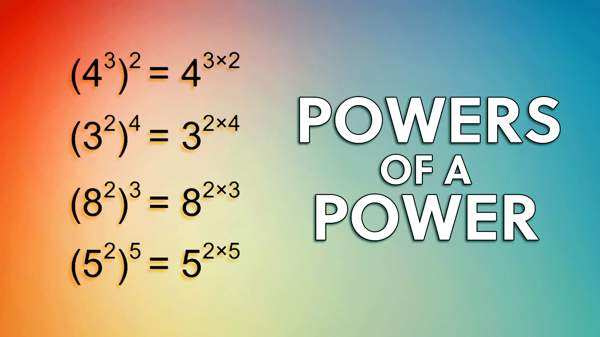 Exponents and Powers Videos & Resources | ClickView