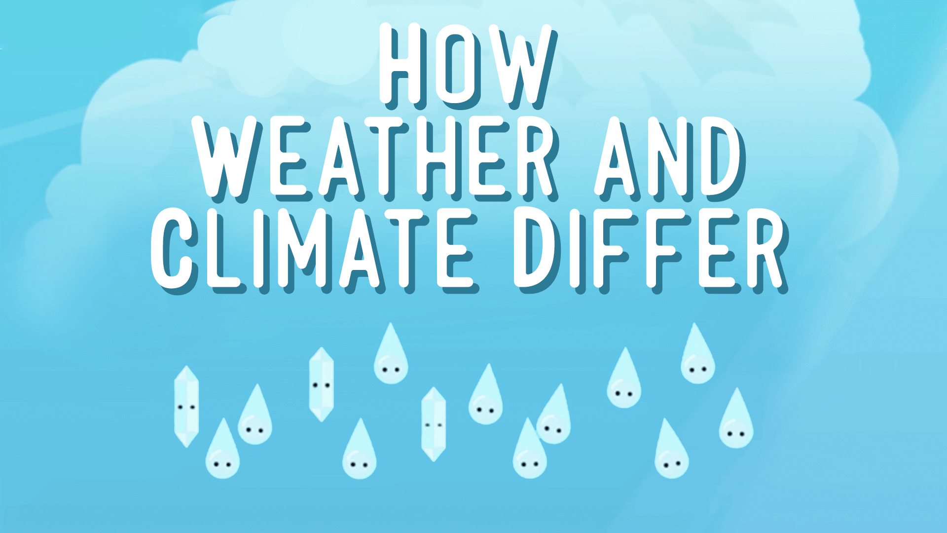 Weather vs. Climate Video & Resources | ClickView