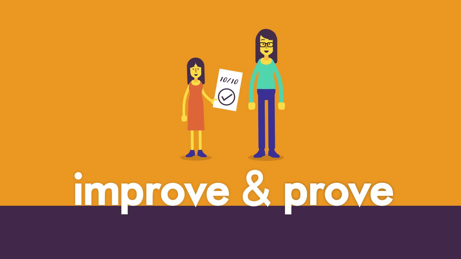 Improve and Prove Video & Resources | ClickView