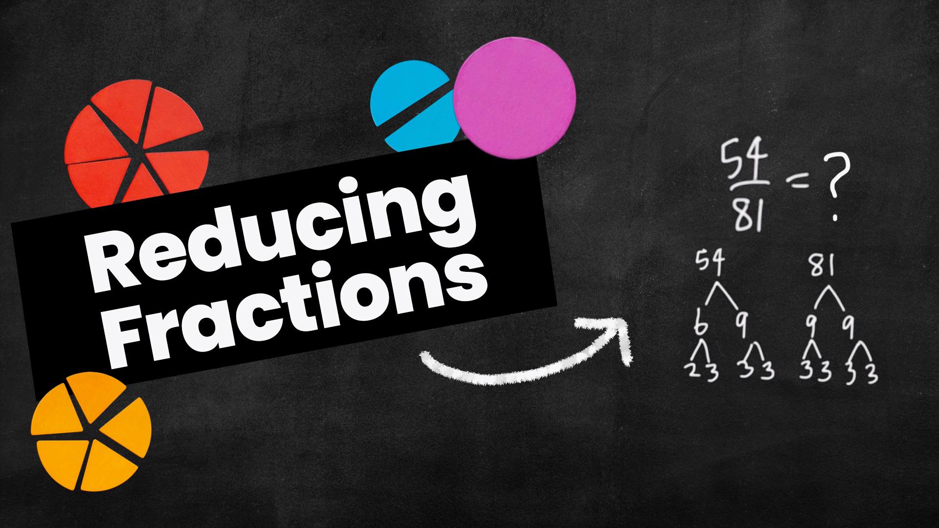 Simplifying Fractions | ClickView