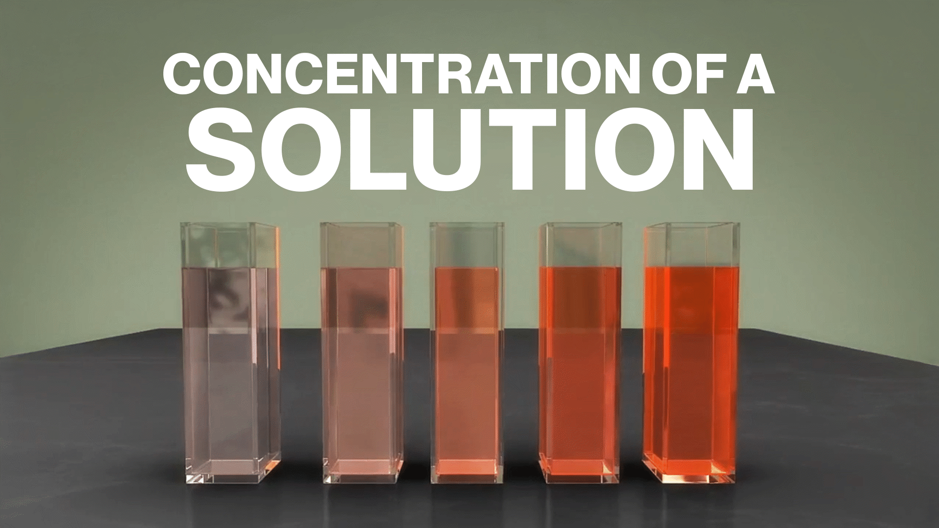 Concentration of a Solution Video & Resources | ClickView