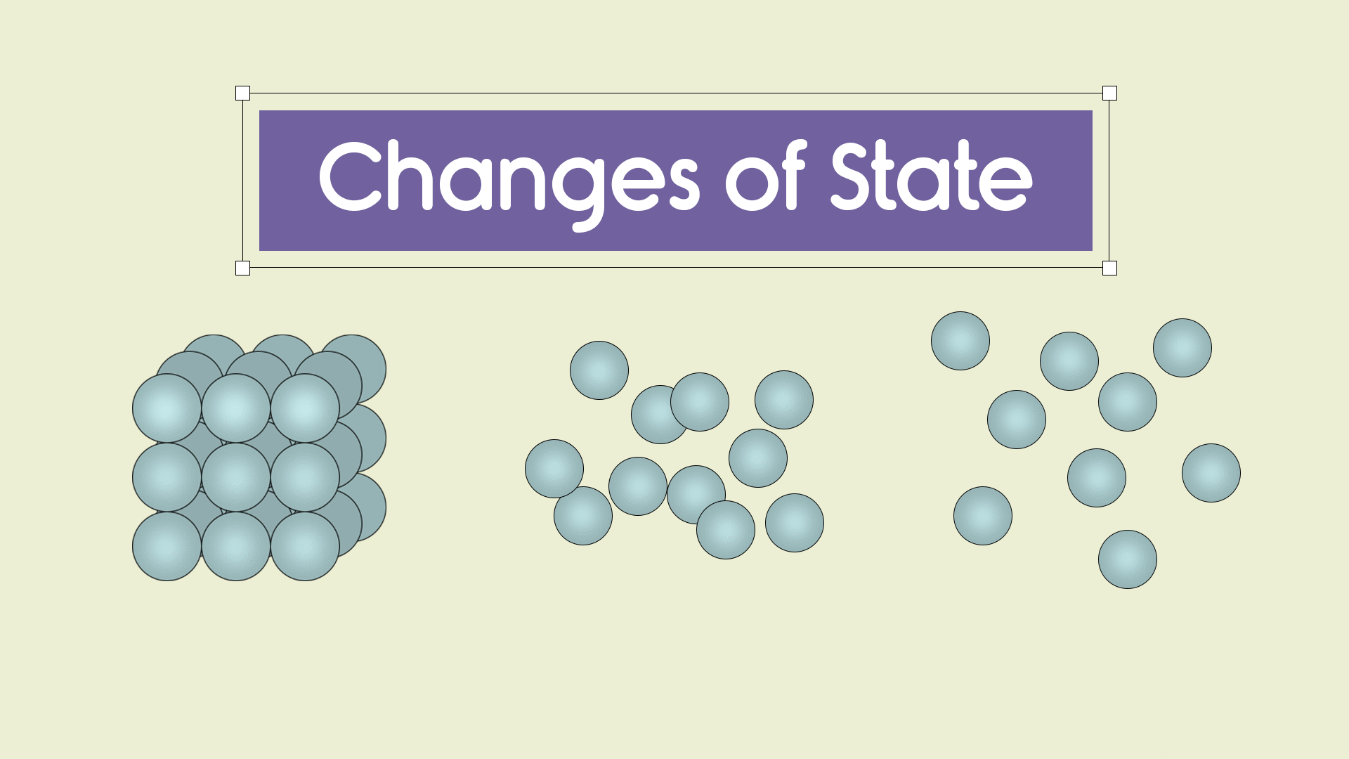 Changing States of Matter Videos & Resources | ClickView