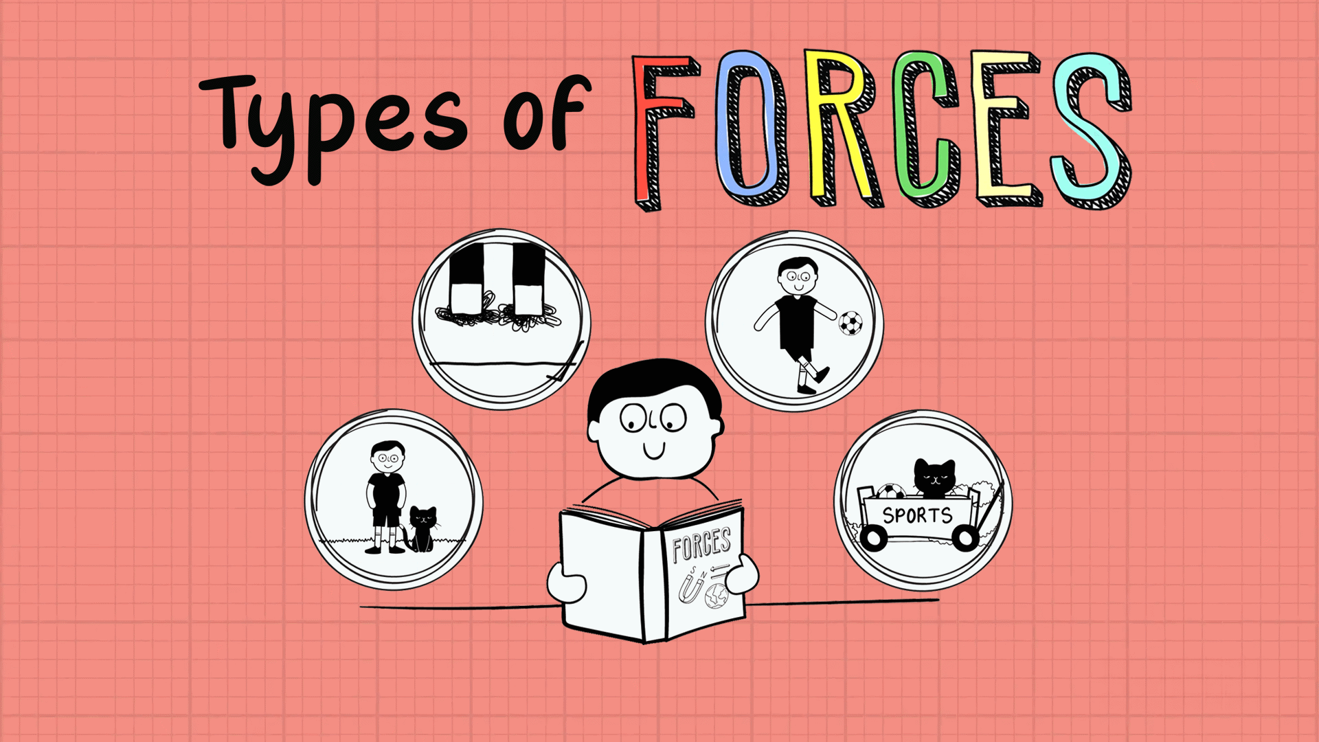 Forces Videos, Resources & Worksheets | ClickView