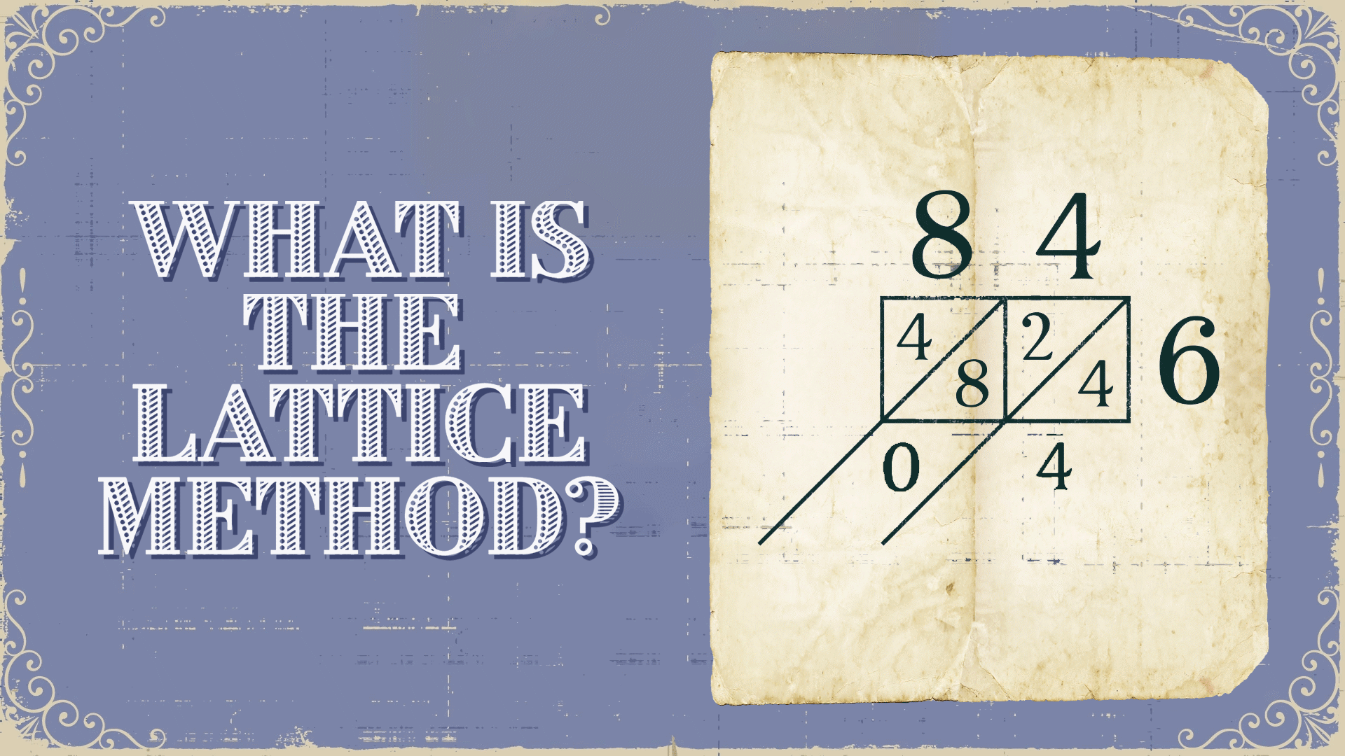 Multiplication Using the Lattice Method | ClickView