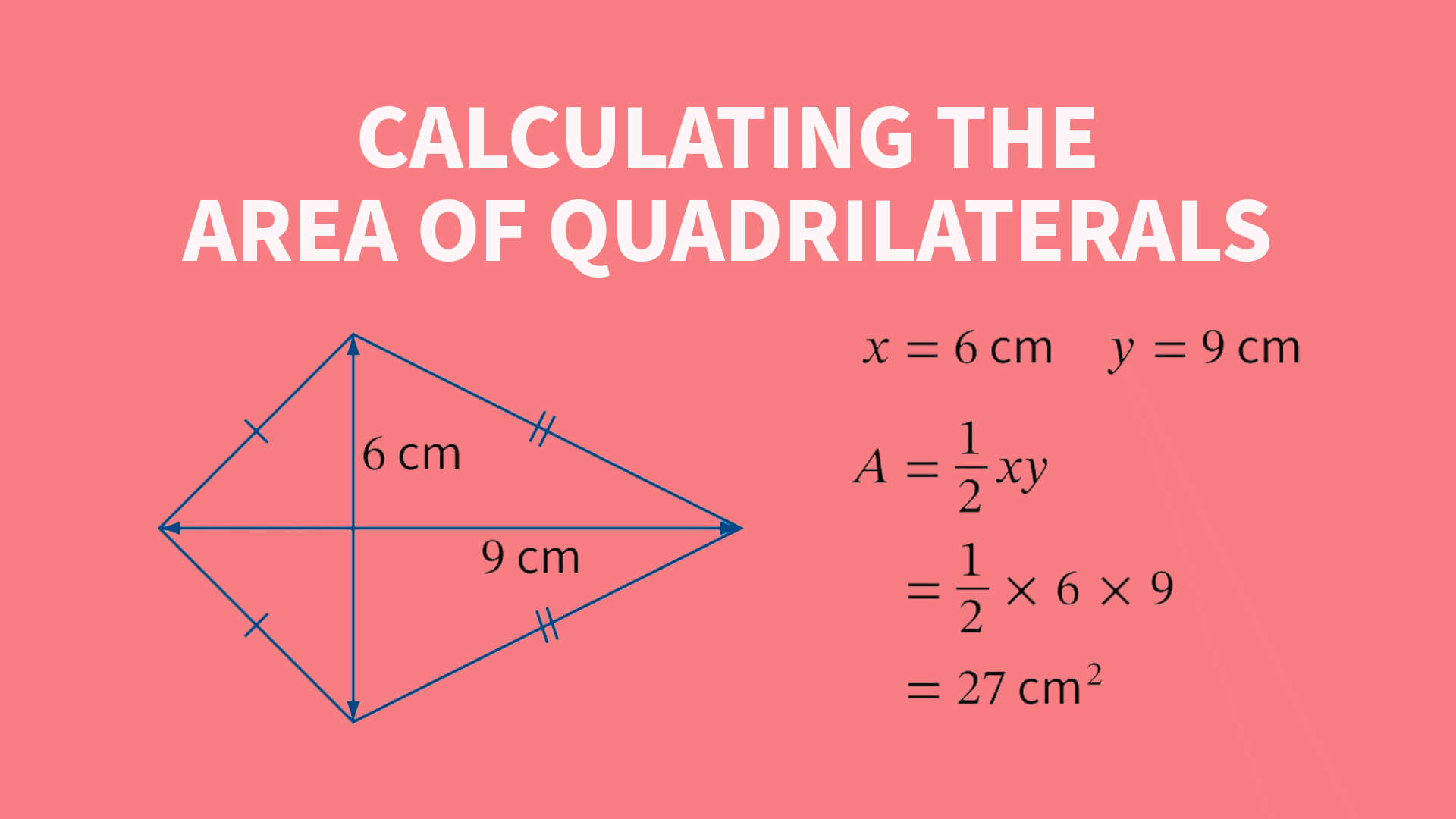 Area of Quadrilaterals Video & Resources | ClickView