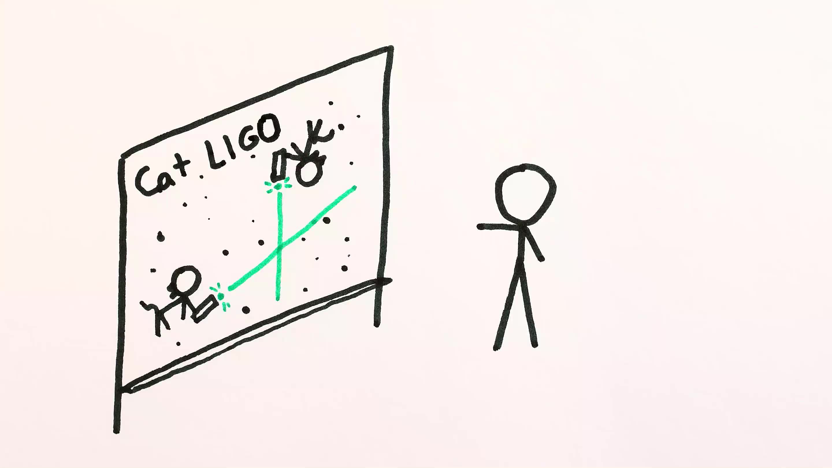Gravitational Waves Explained Using Stick Figures | ClickView