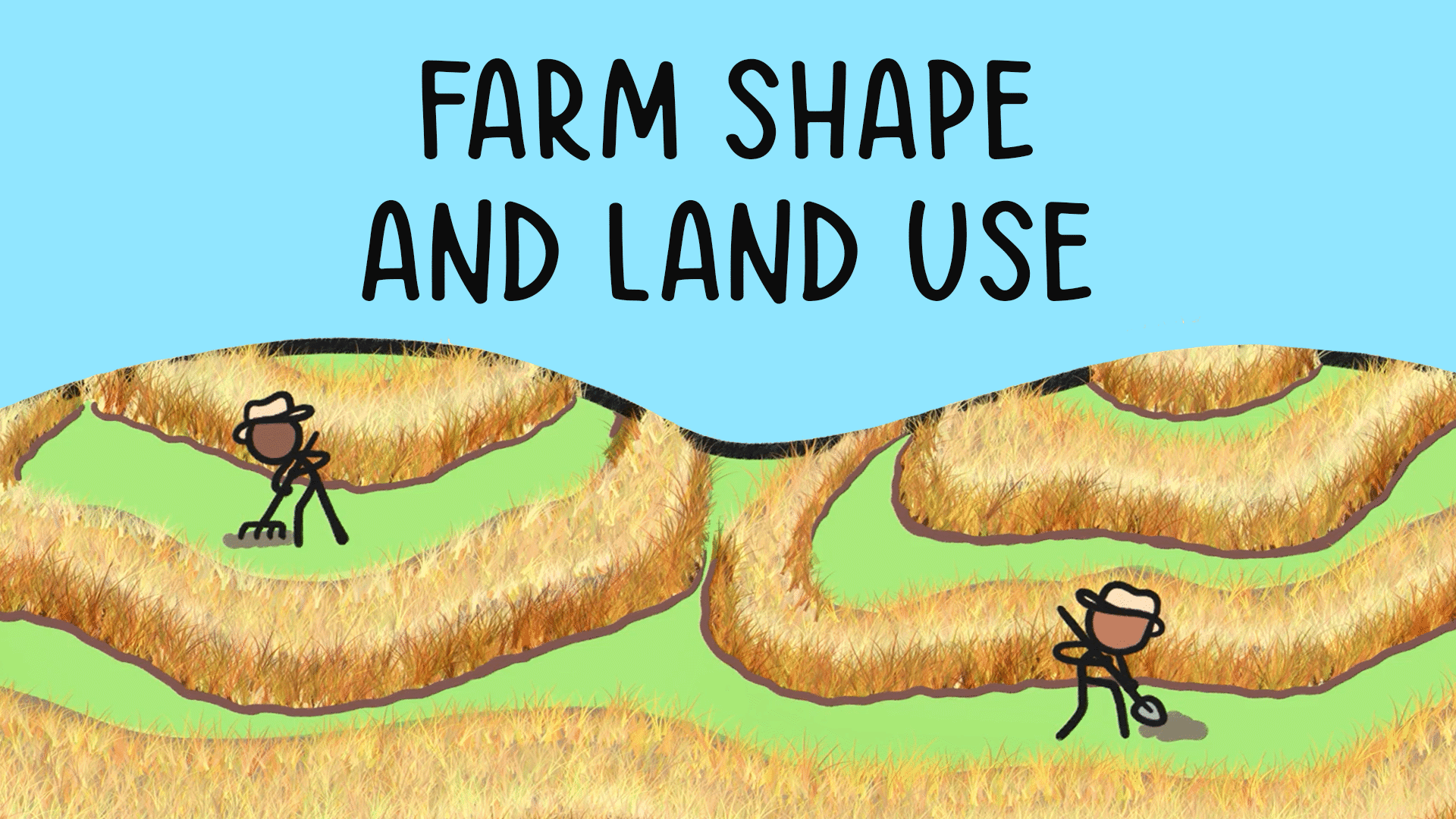 What Is The Best Shape For A Farm? | ClickView