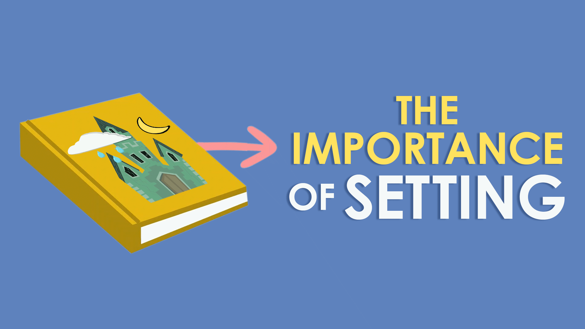 Story Elements Videos & Resources | ClickView