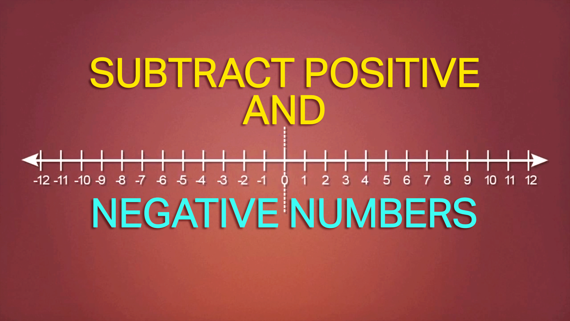 Subtraction of Integers on a Number Line | ClickView