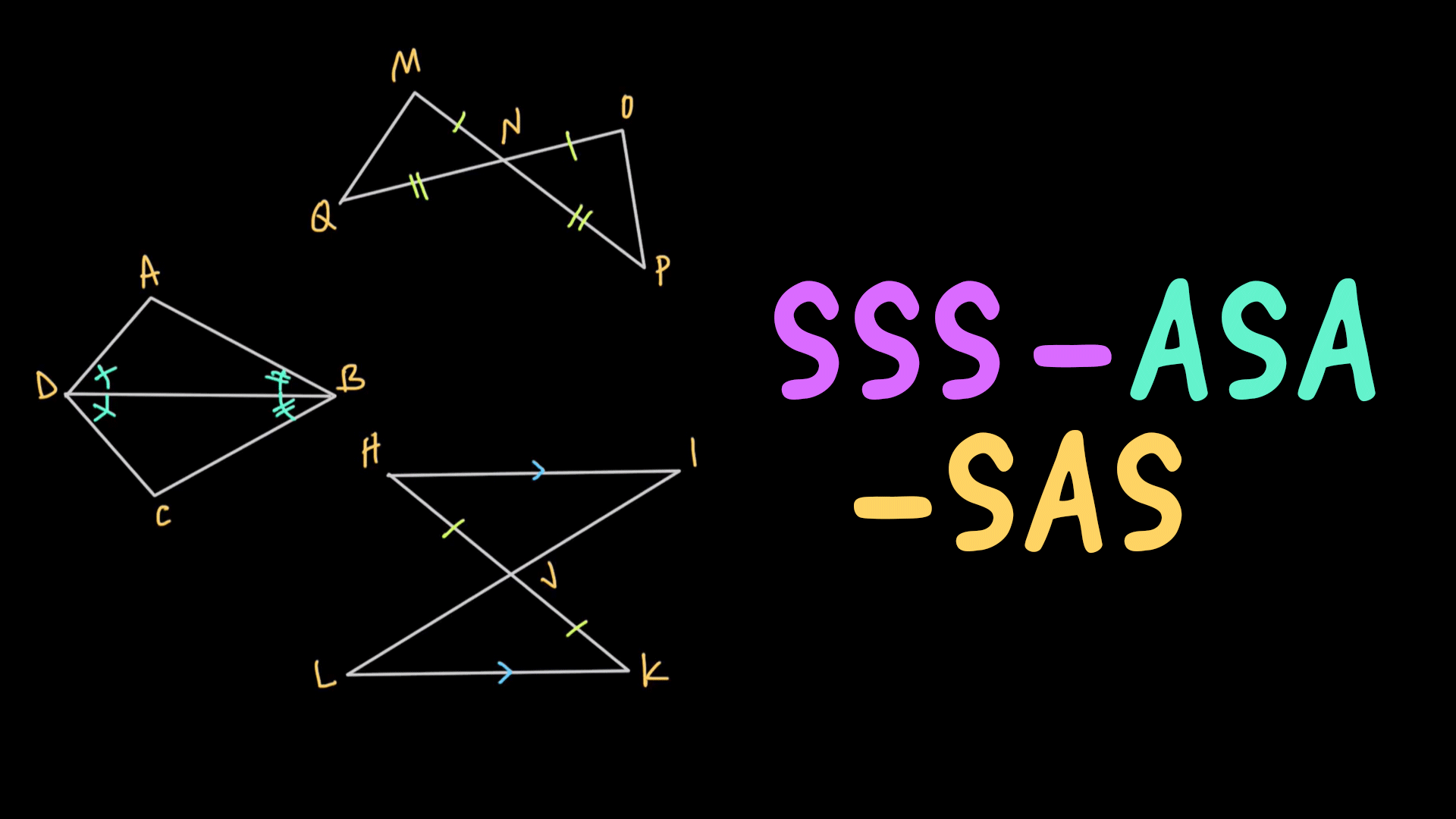 Triangle Congruence With Sss Asa Sas Clickview