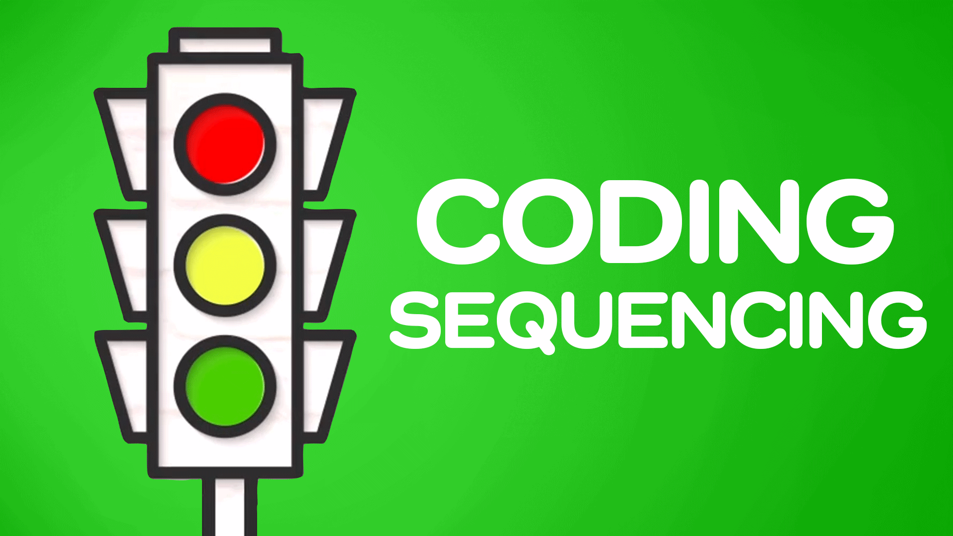 Sequencing Examples Video & Resources | ClickView