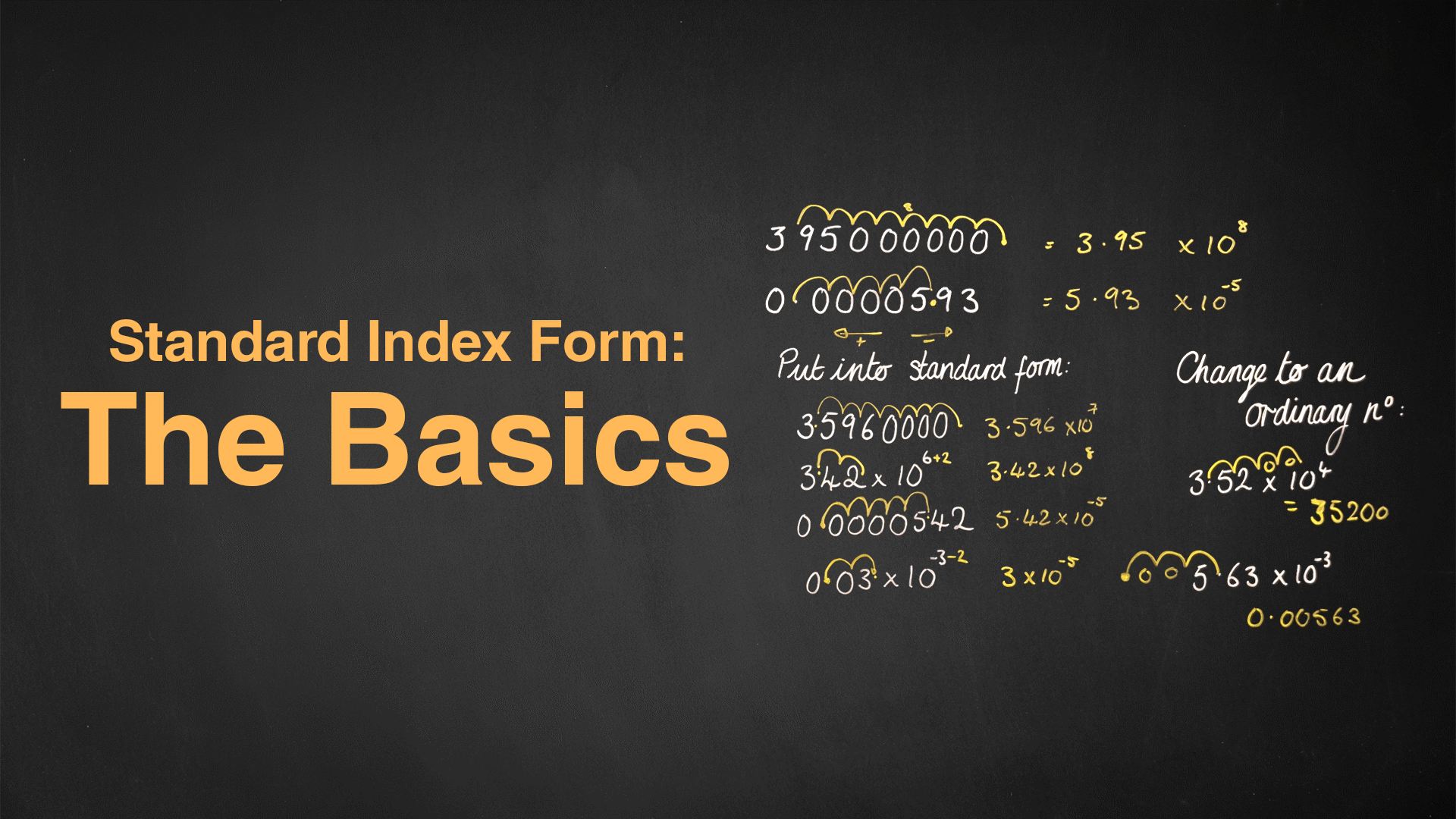 Standard Index Form: The Basics Video & Resources | ClickView