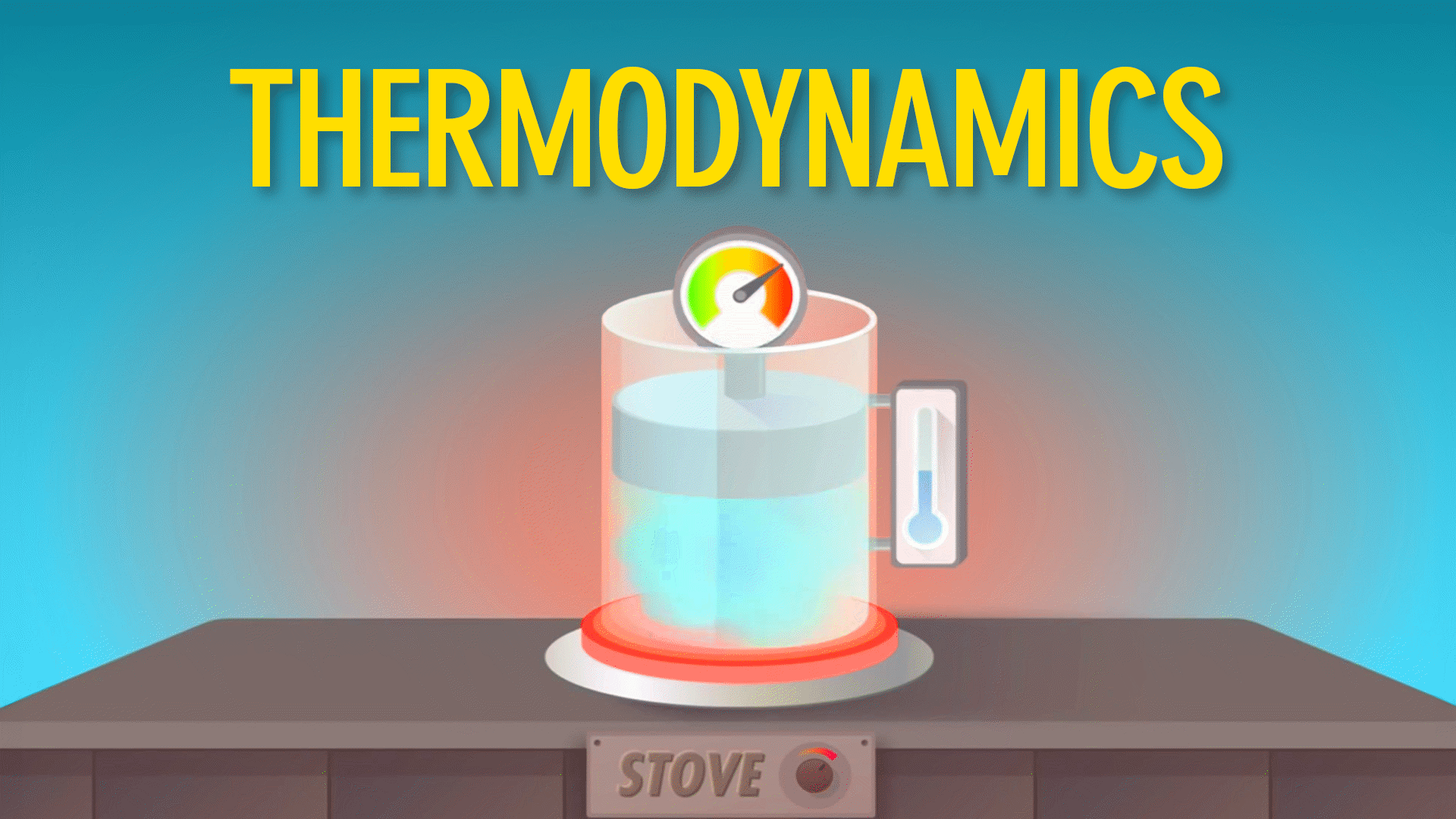 Thermodynamics Worksheets Grade 10 Physics Diagrammatic Practice