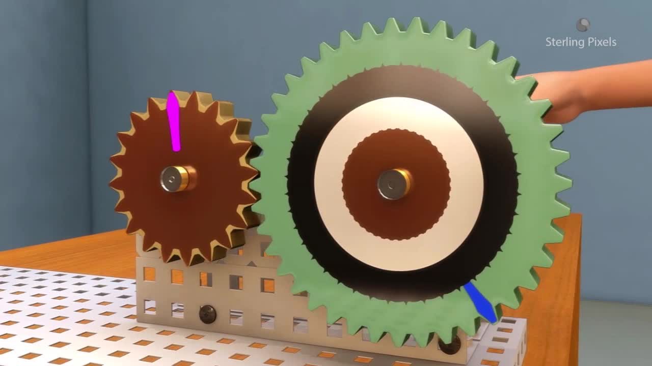Gears Video & Resources | ClickView