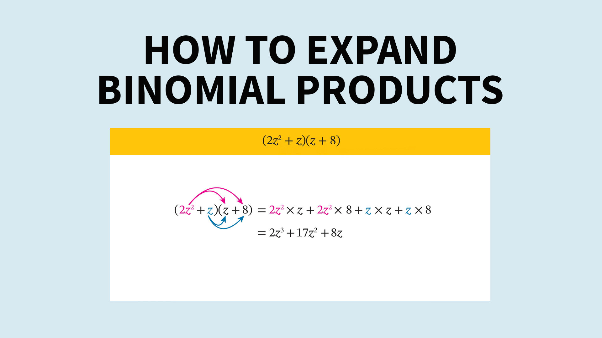 Expanding Binomial Products Video & Resources | ClickView