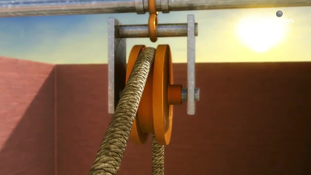 Pulley: A Simple Machine Video & Resources | ClickView