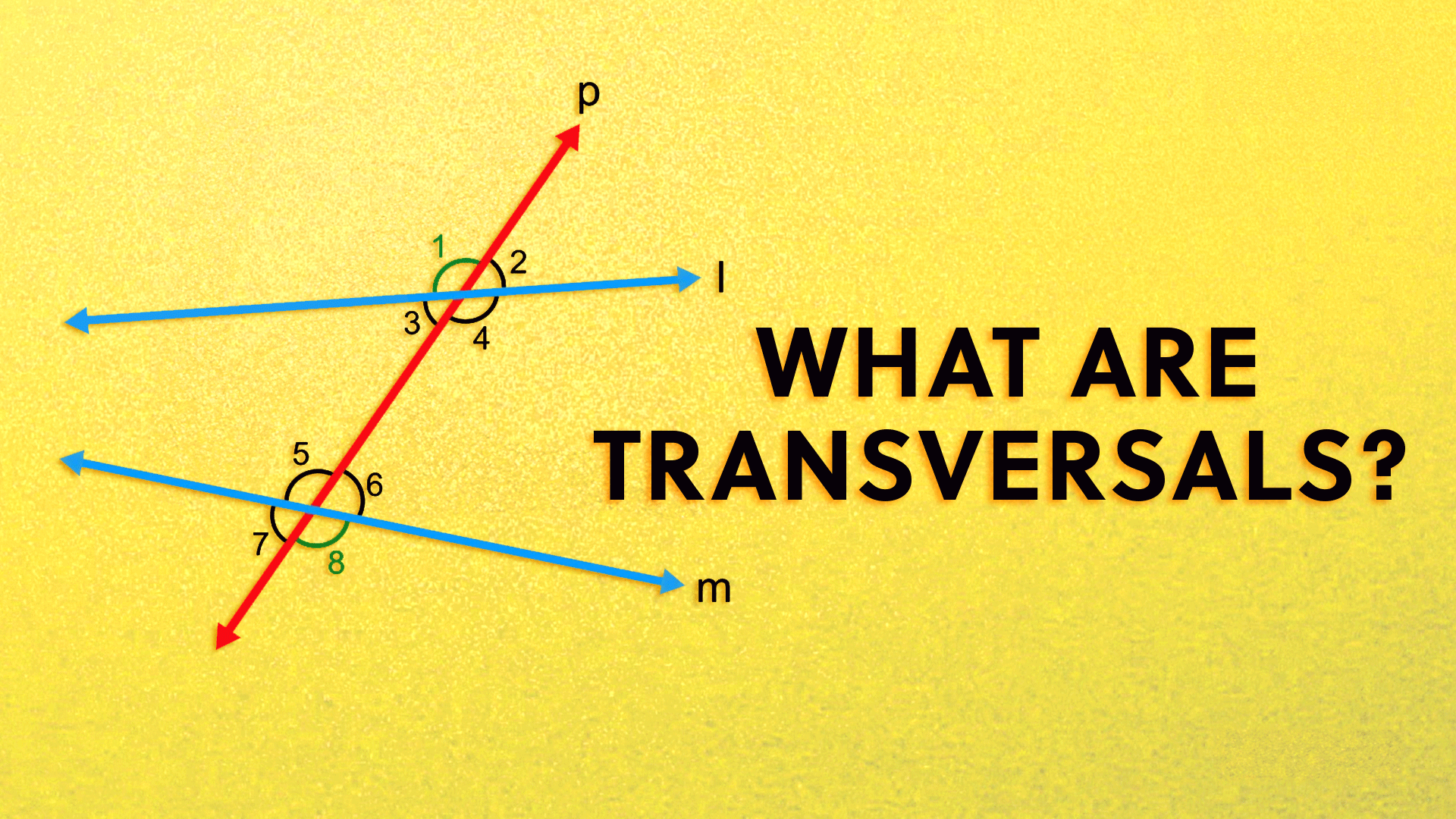 Angles Made by a Transversal Video & Resources | ClickView