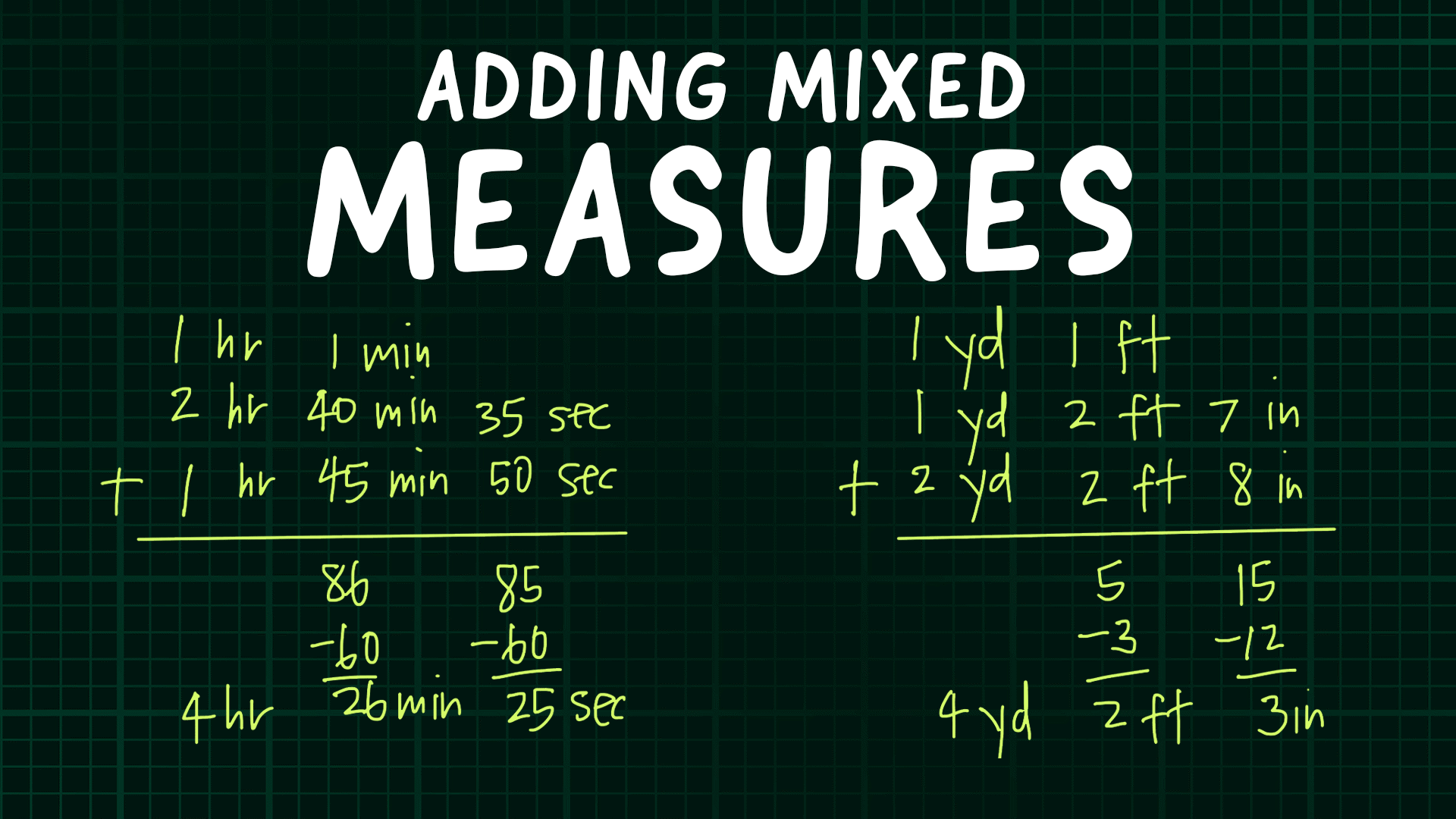 Mixed Numbers Videos & Resources | ClickView