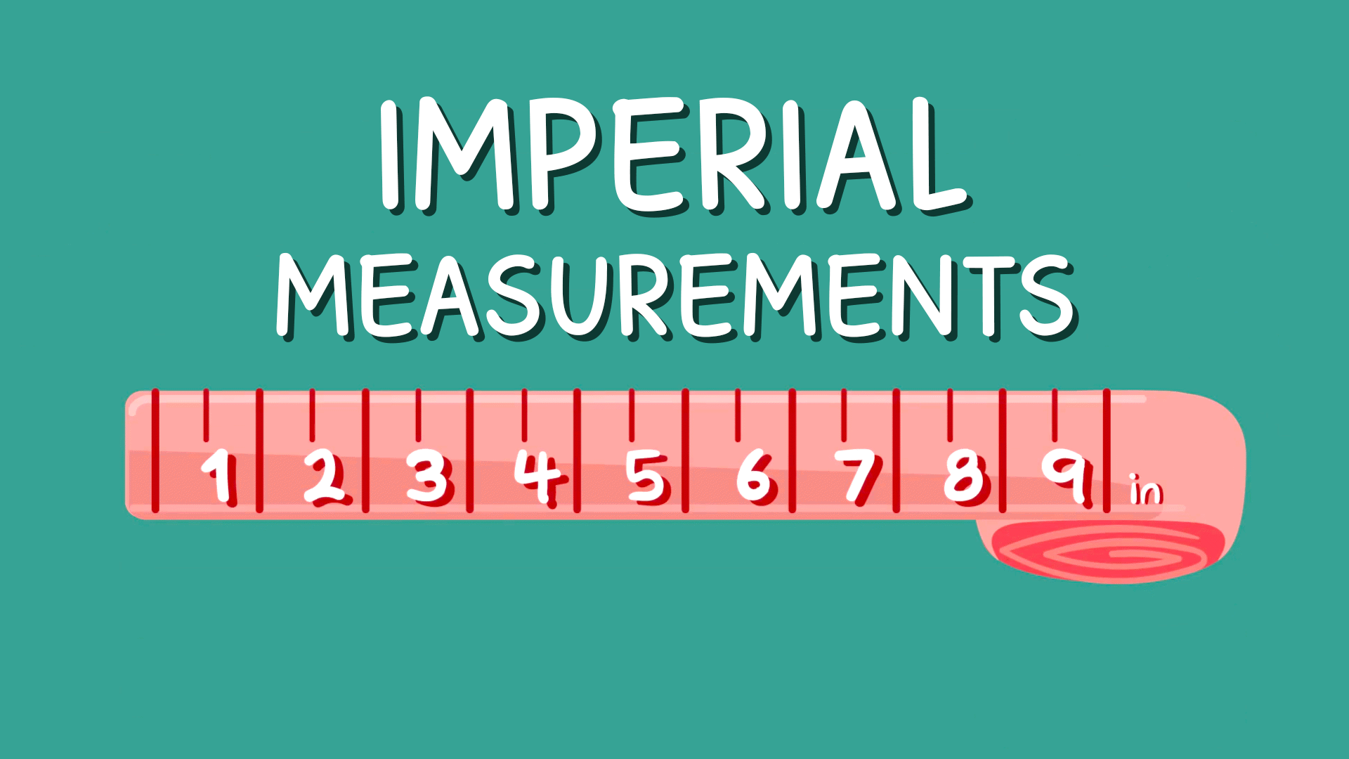 Imperial Units Videos, Resources & Worksheets | ClickView