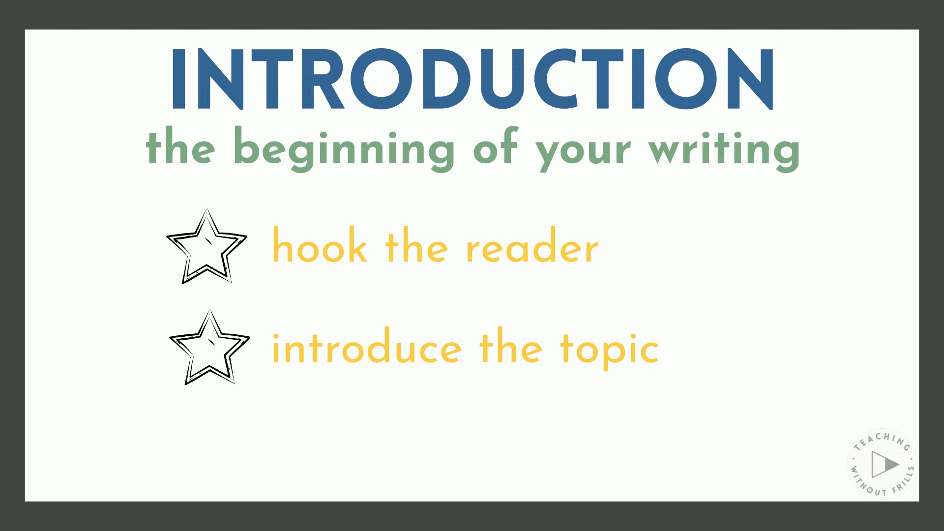 Writing an Introduction Video & Resources | ClickView