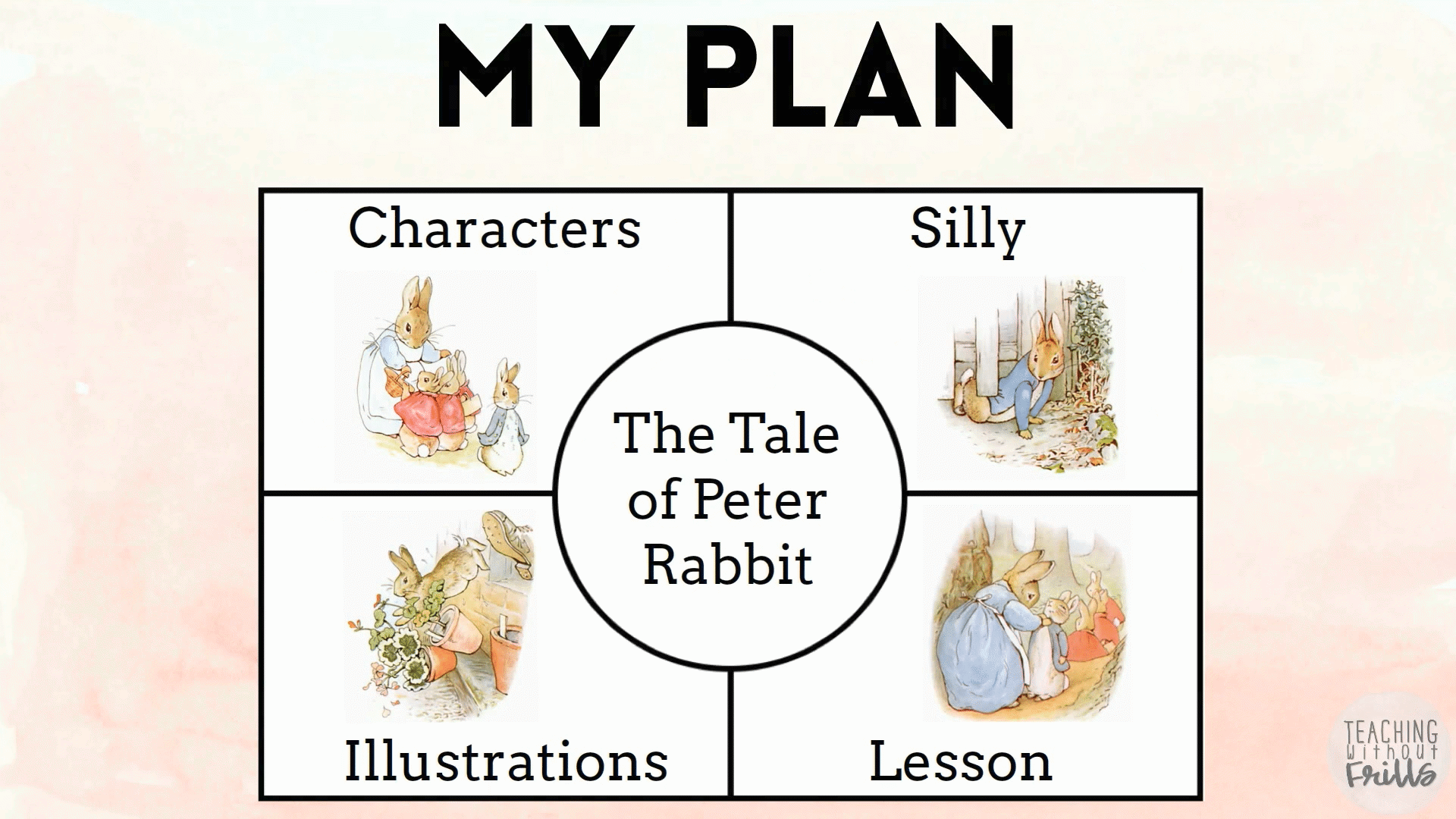 Opinion Writing for Kids Videos & Resources | ClickView