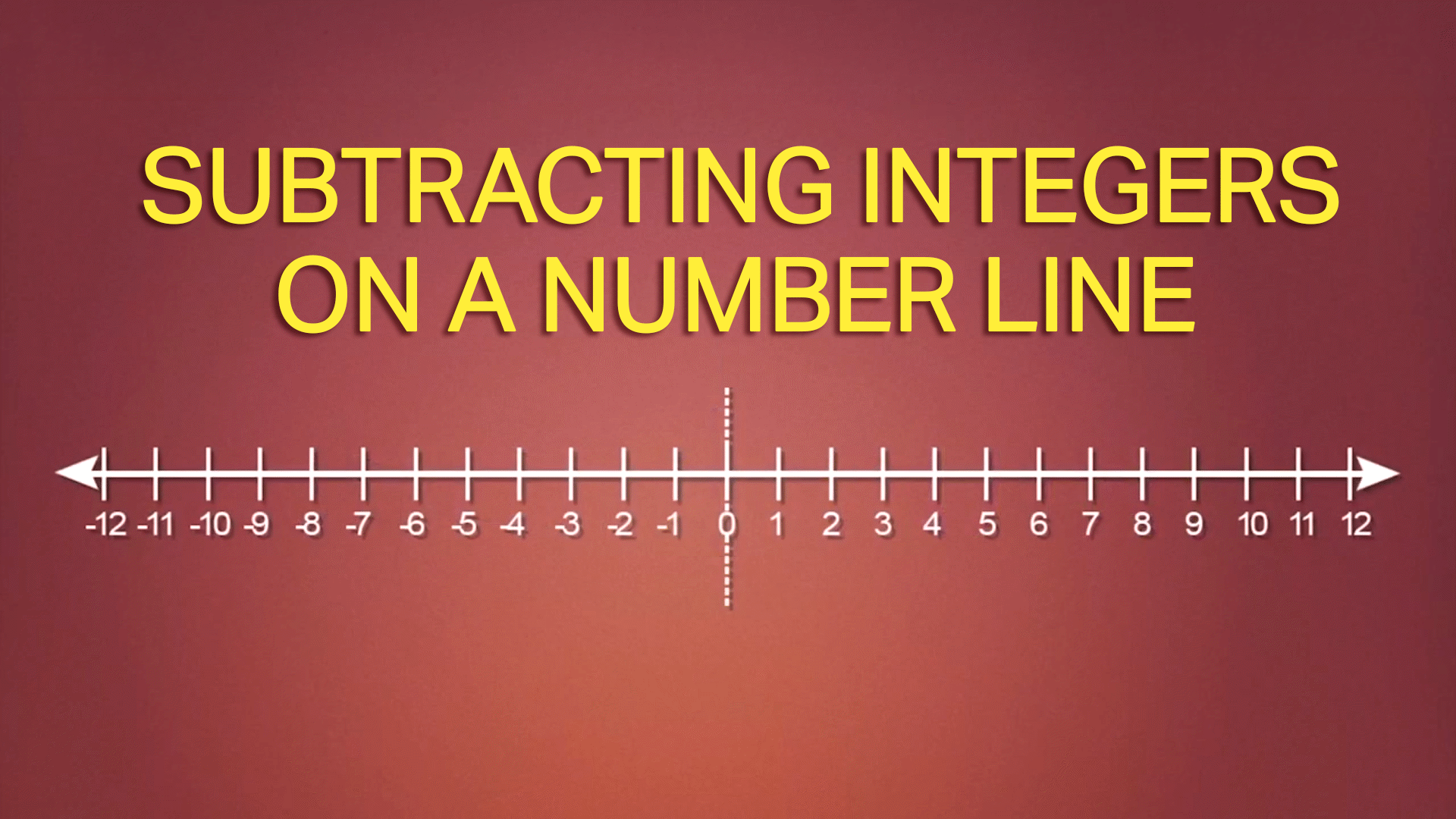 Subtraction of Integers on a Number Line | ClickView