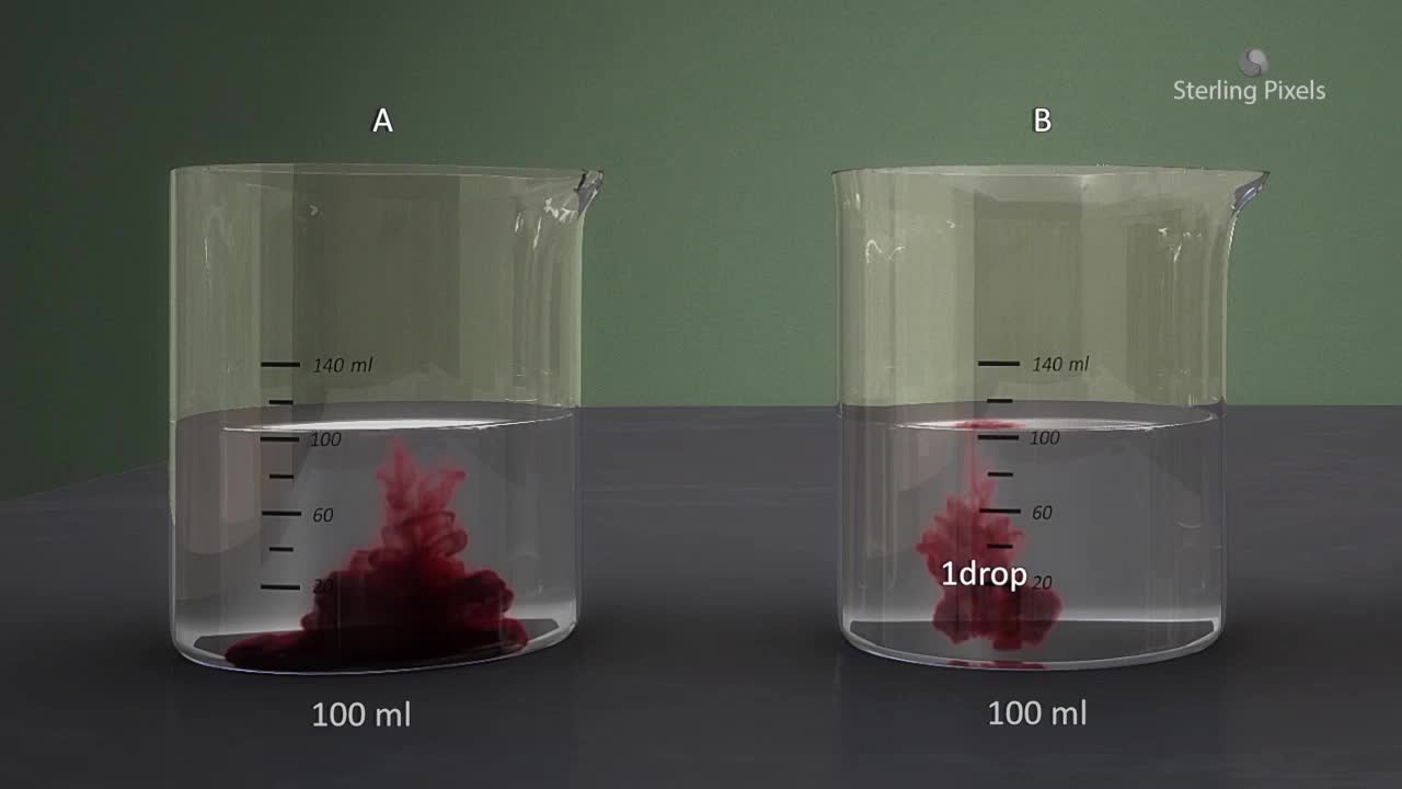 Understanding Matter and Energy: Pure Substances and Mixtures | ClickView