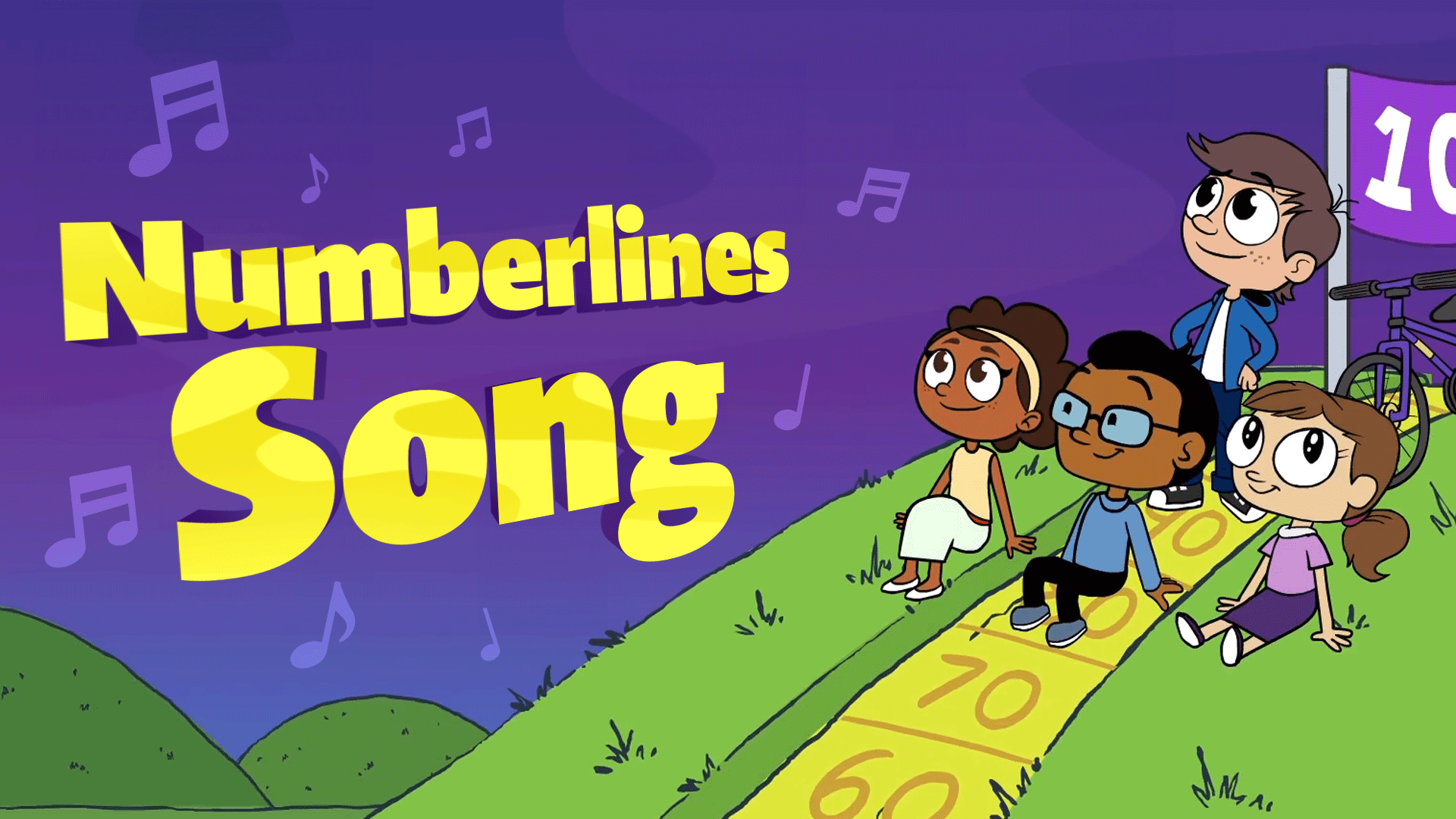 Number Lines Videos, Resources & Worksheets | ClickView