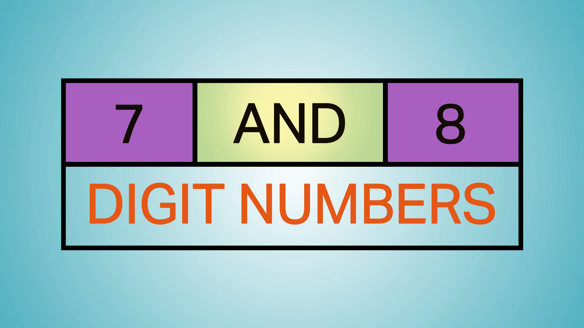 7 and 8 Digit Numbers Video & Resources | ClickView
