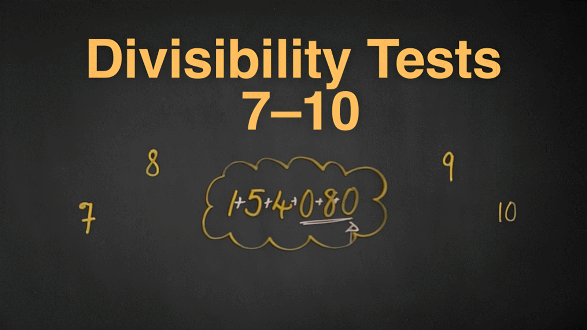 Divisibility Tests: 7–10 Video & Resources | ClickView