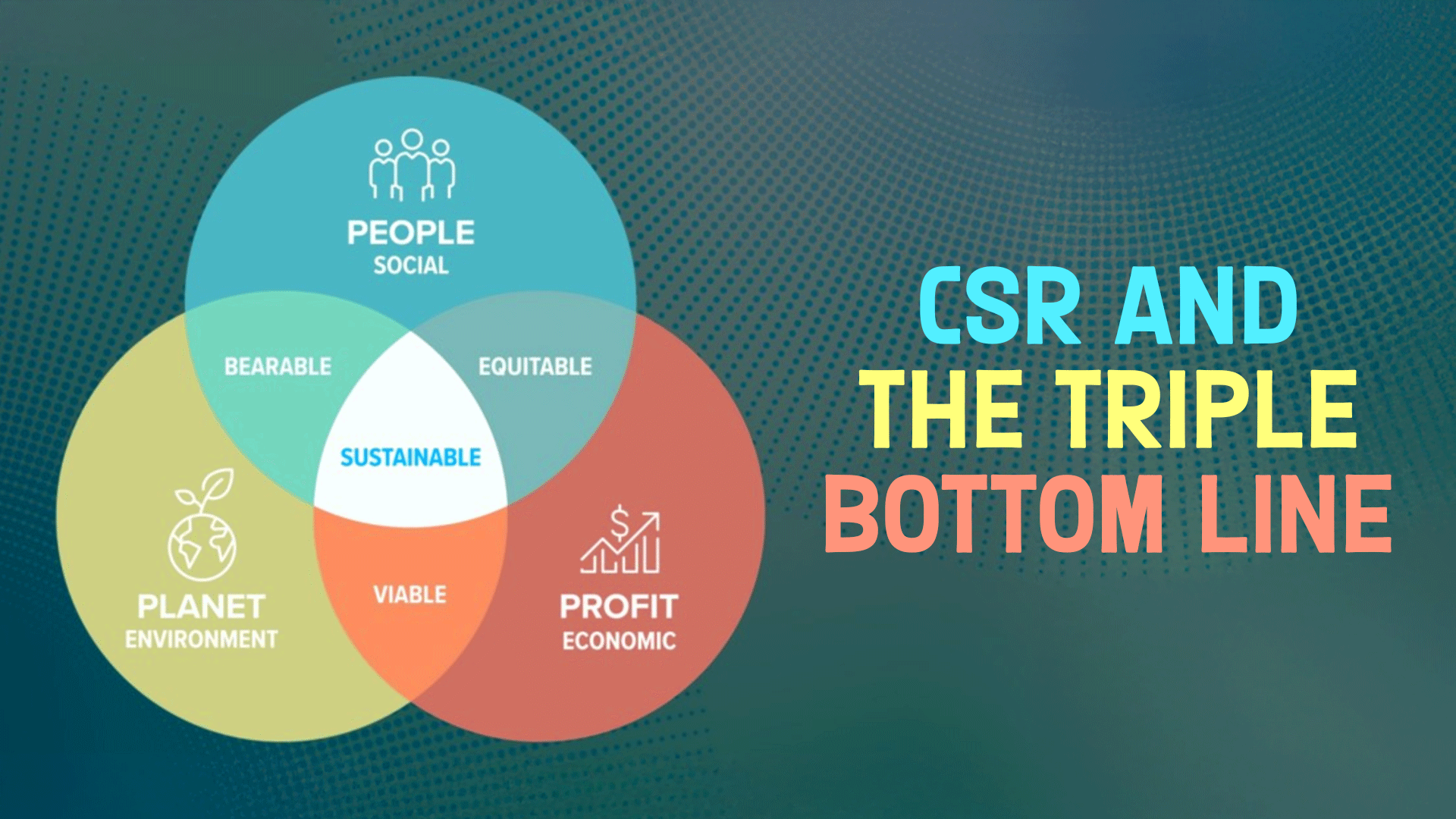 CSR and the Triple Bottom Line Video & Resources | ClickView