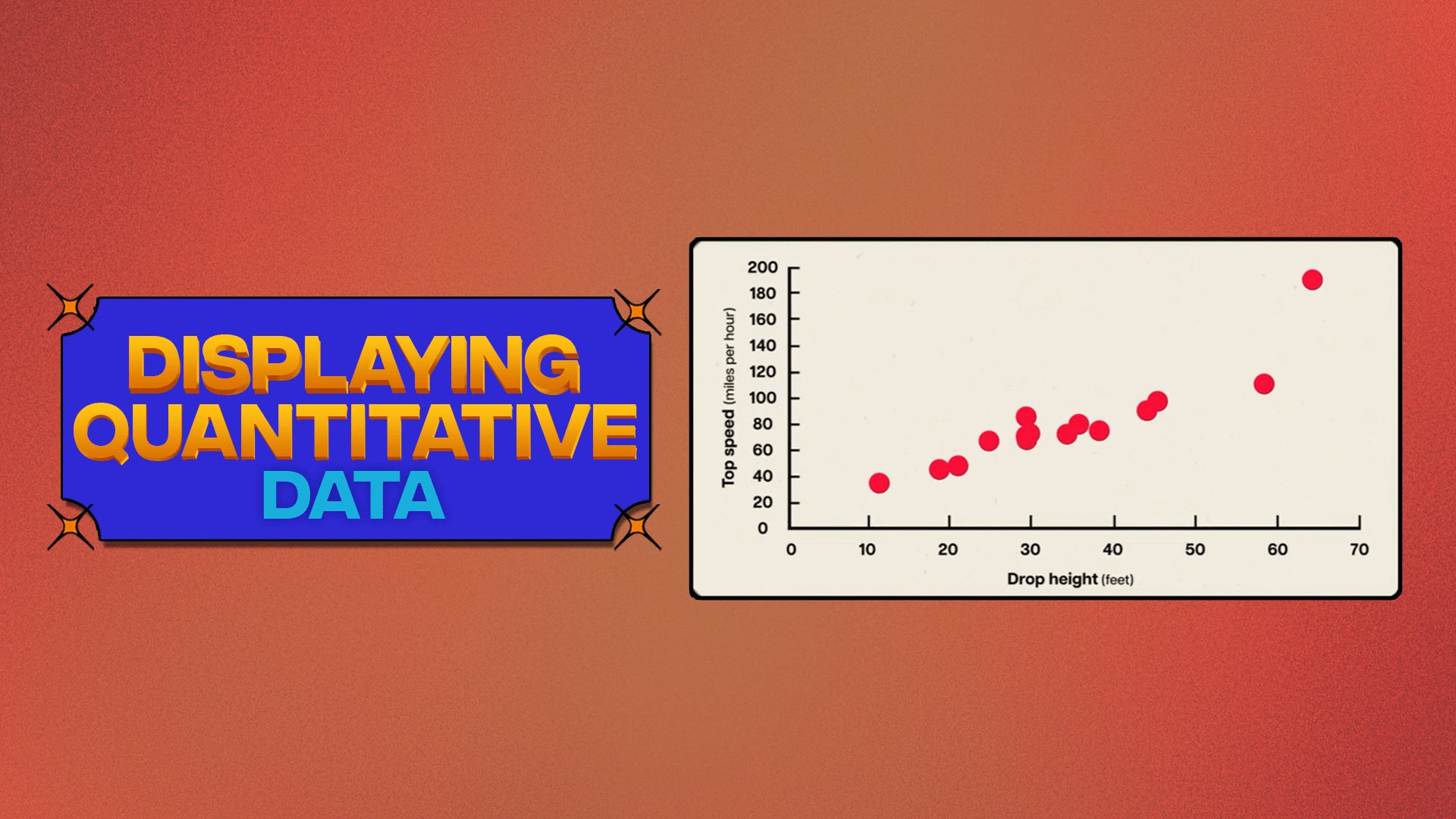 Using Graphs to Display Quantitative Data | ClickView