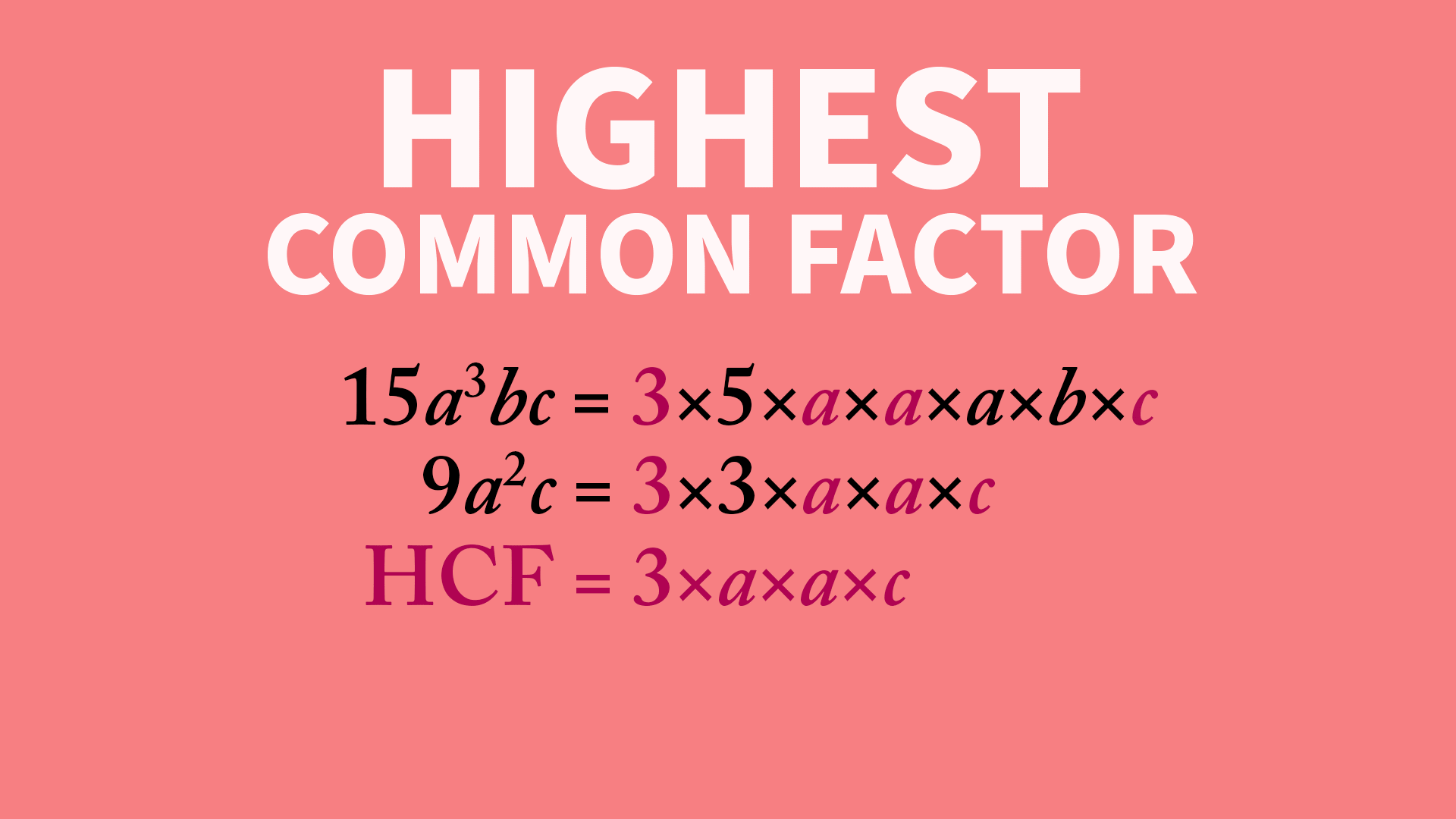 Year 8: Algebra Videos & Resources | ClickView