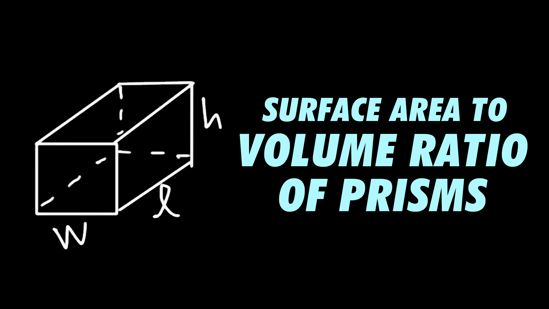 Area and Perimeter Videos, Resources & Worksheets | ClickView