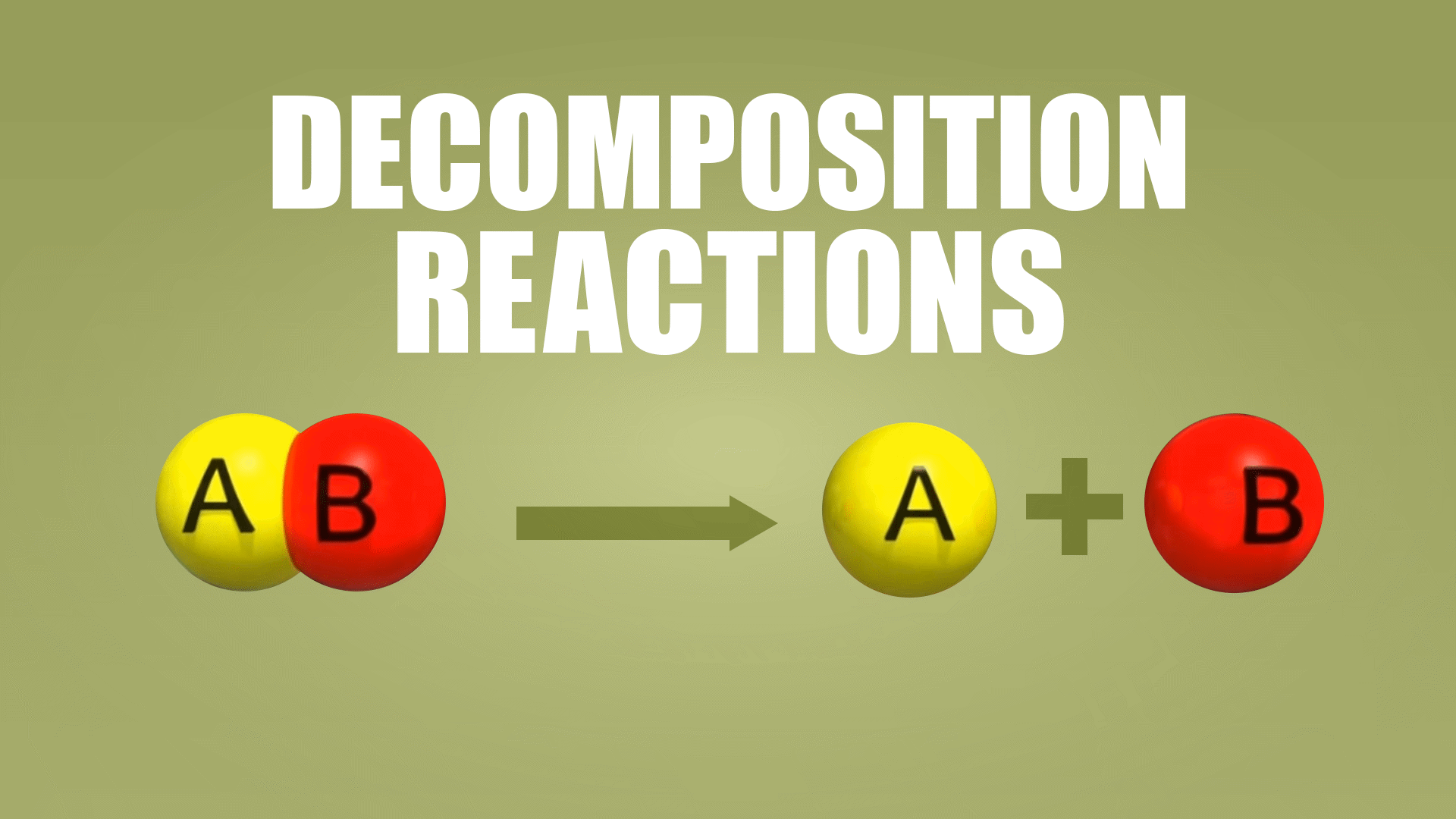 Decomposition Reaction Video & Resources | ClickView