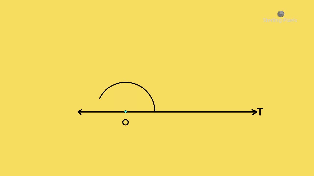 Constructing 90 Degree Angle Video & Resources | ClickView