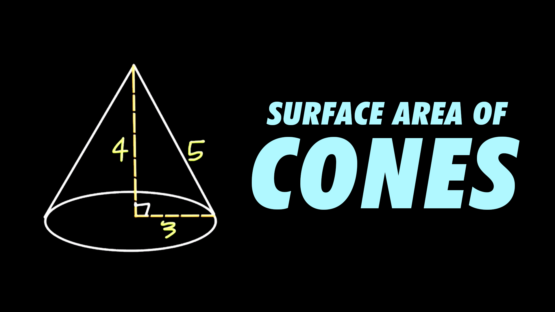 Surface Area of Cones Video & Resources | ClickView
