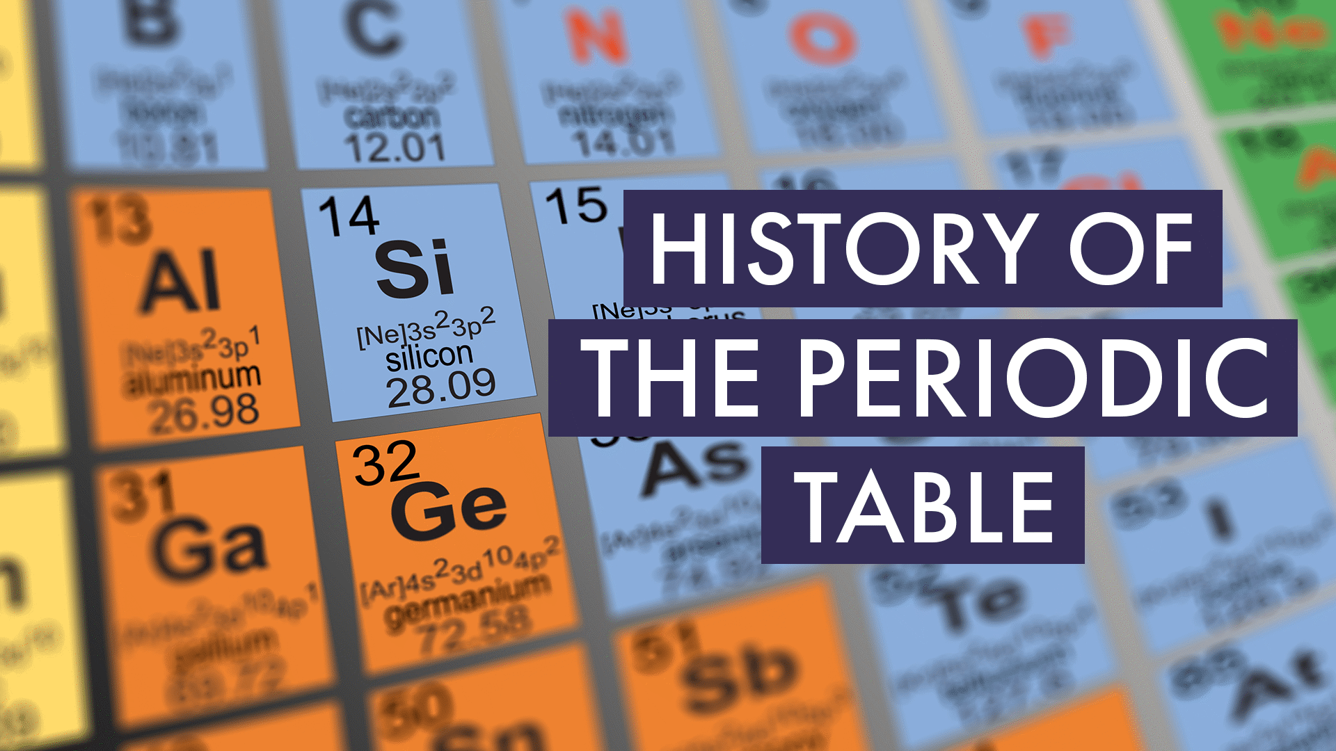 The Periodic Table - 19/03/2019 Video & Resources | ClickView