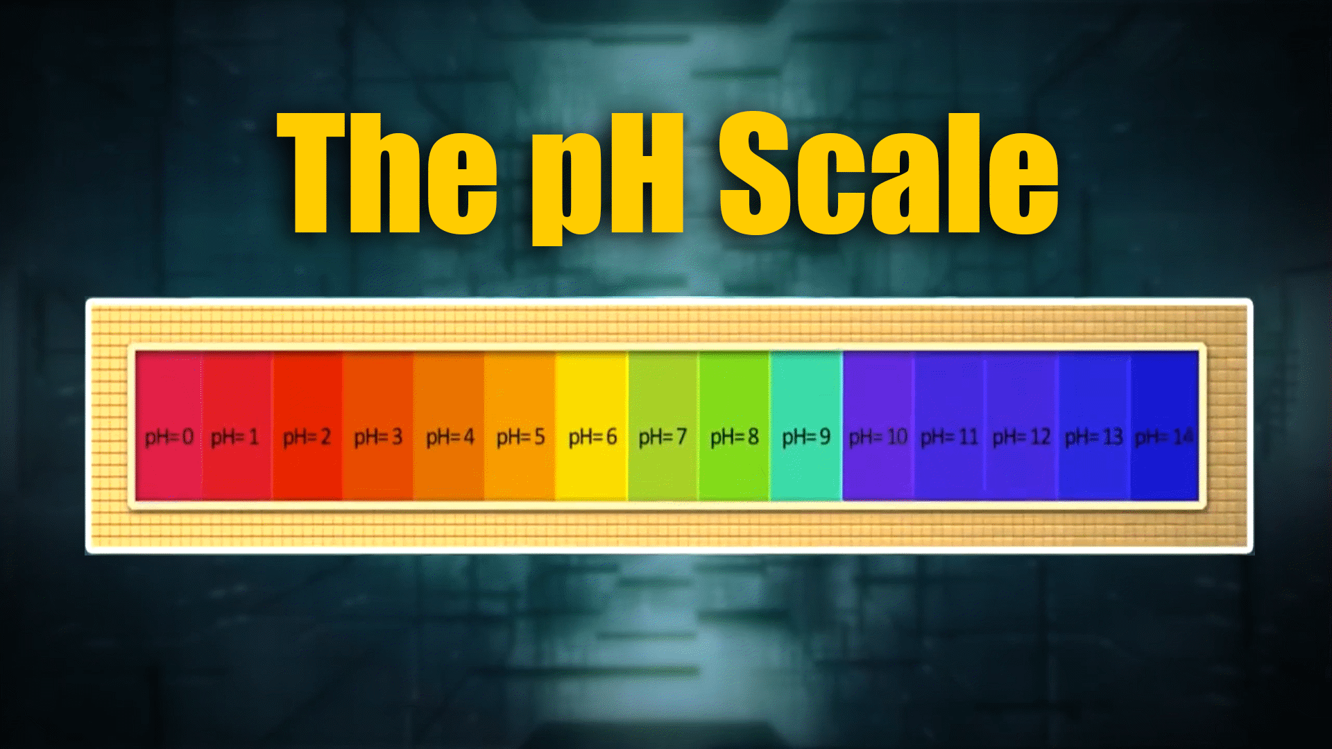 The pH Scale Video & Resources | ClickView