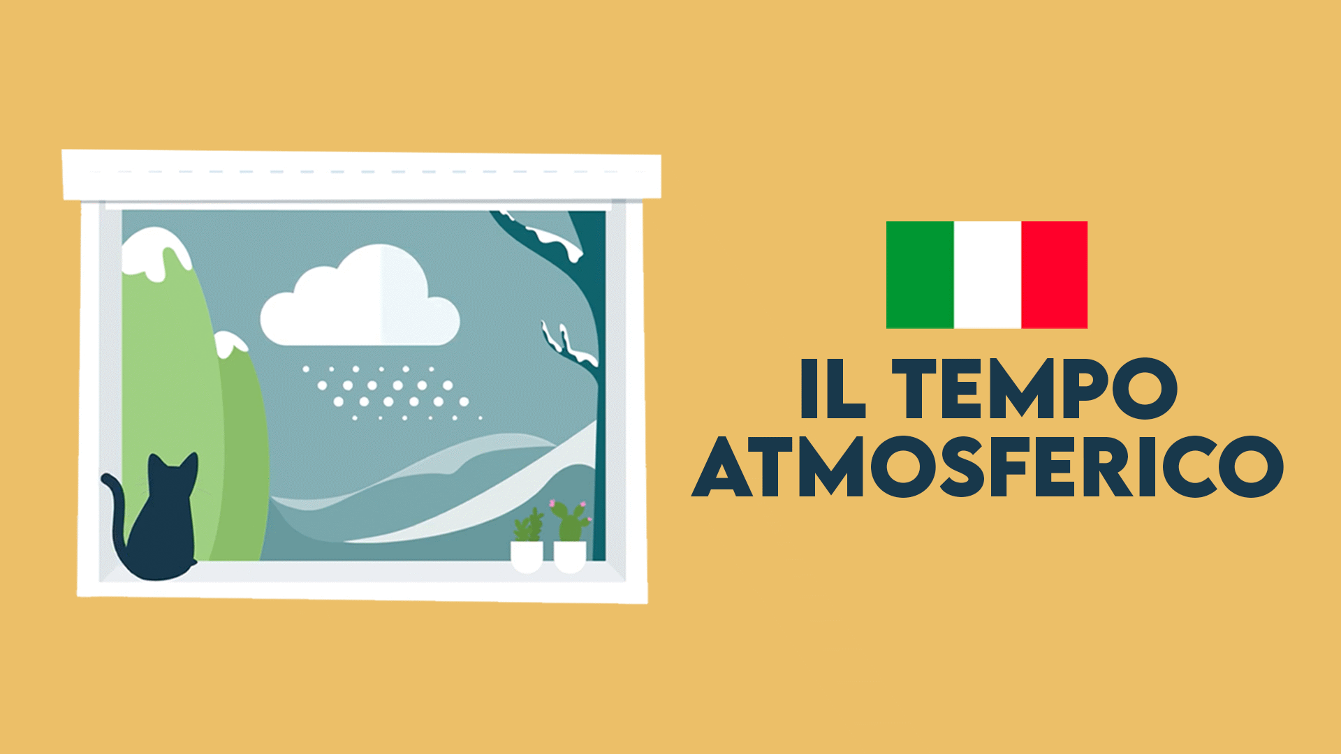 The Weather (Il Tempo Atmosferico) | ClickView