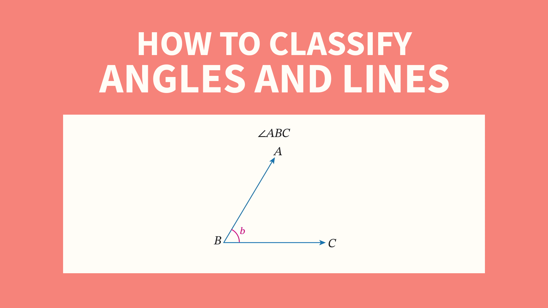 Introduction to Angles Videos & Resources | ClickView