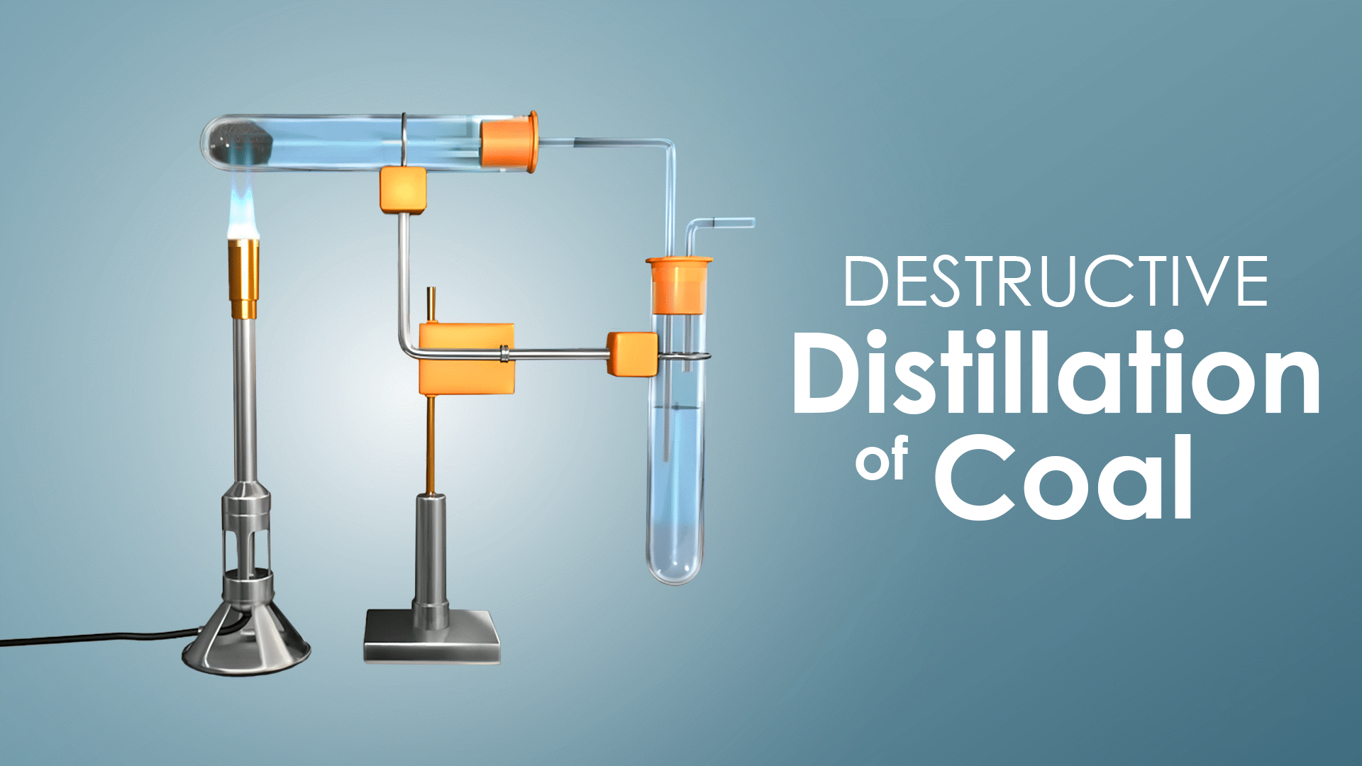 Destructive Distillation of Coal | ClickView