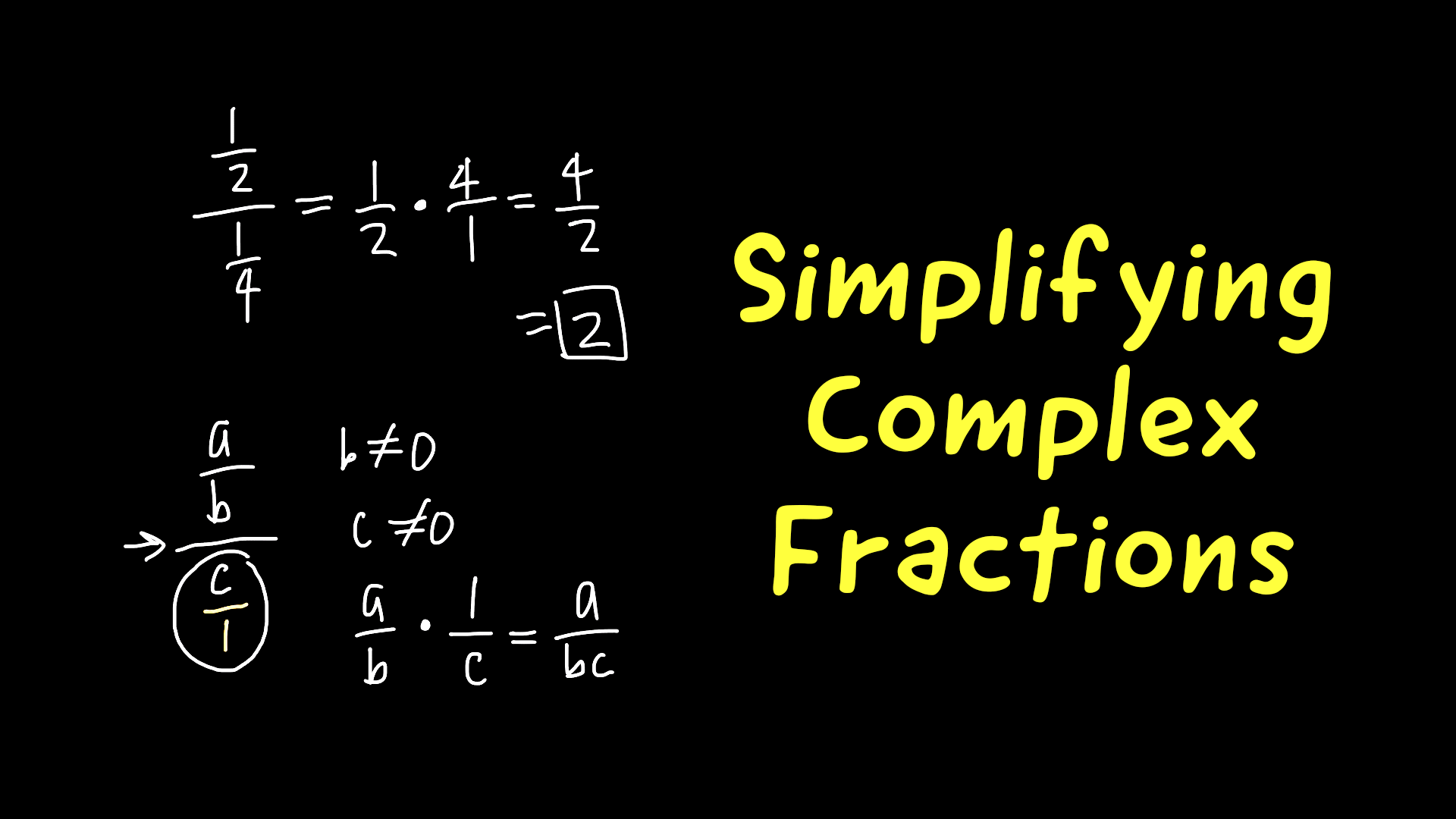 Complex Fractions Videos & Resources | ClickView