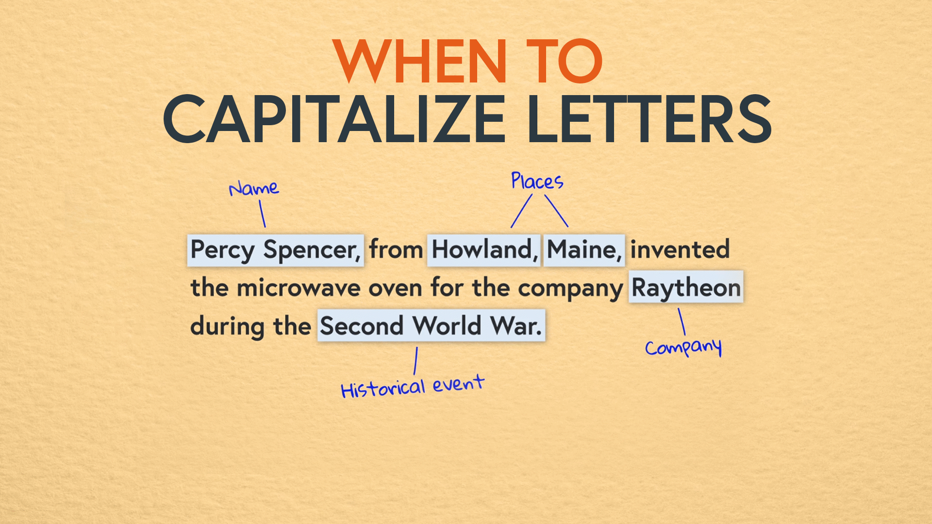 When to Capitalize Letters Video & Resources | ClickView