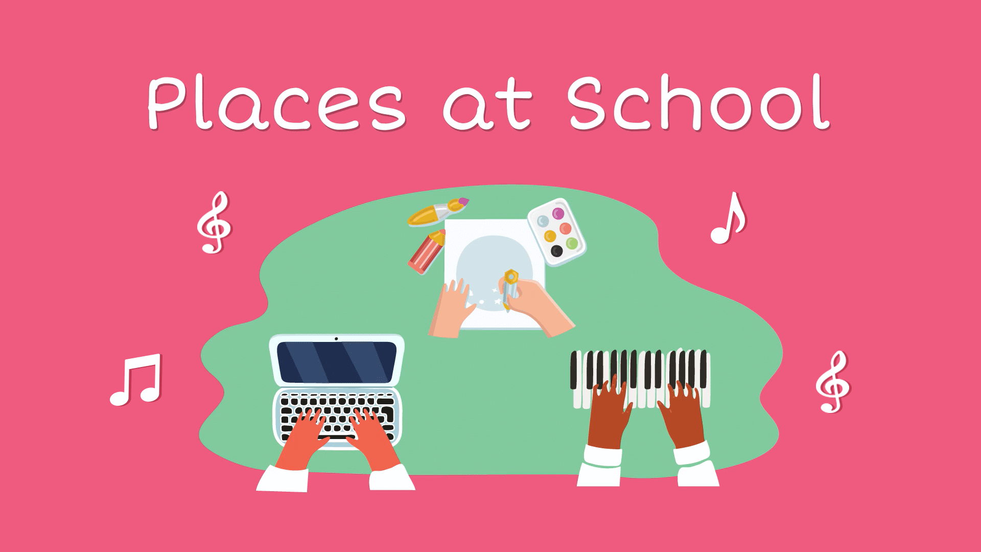 Places at School Video & Resources | ClickView