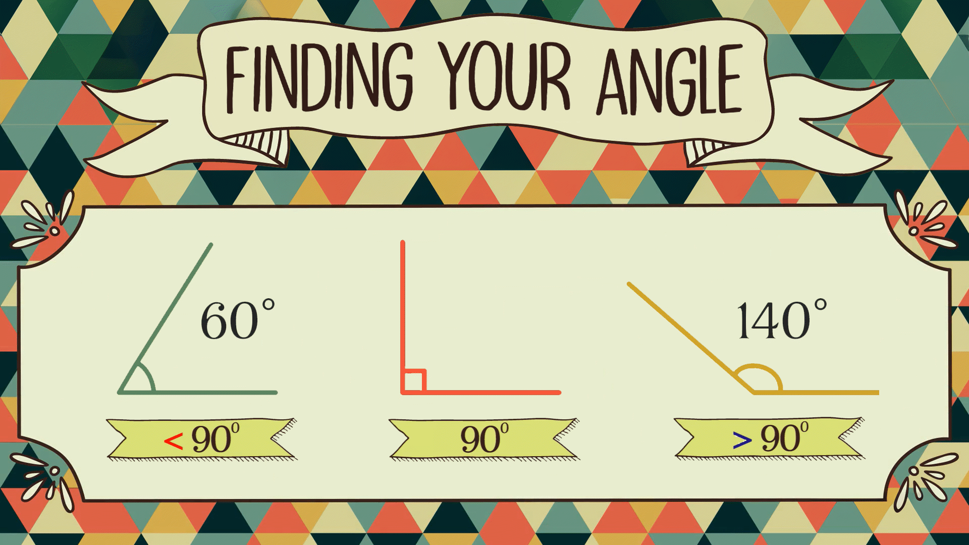 Finding Your Angle - ClickView